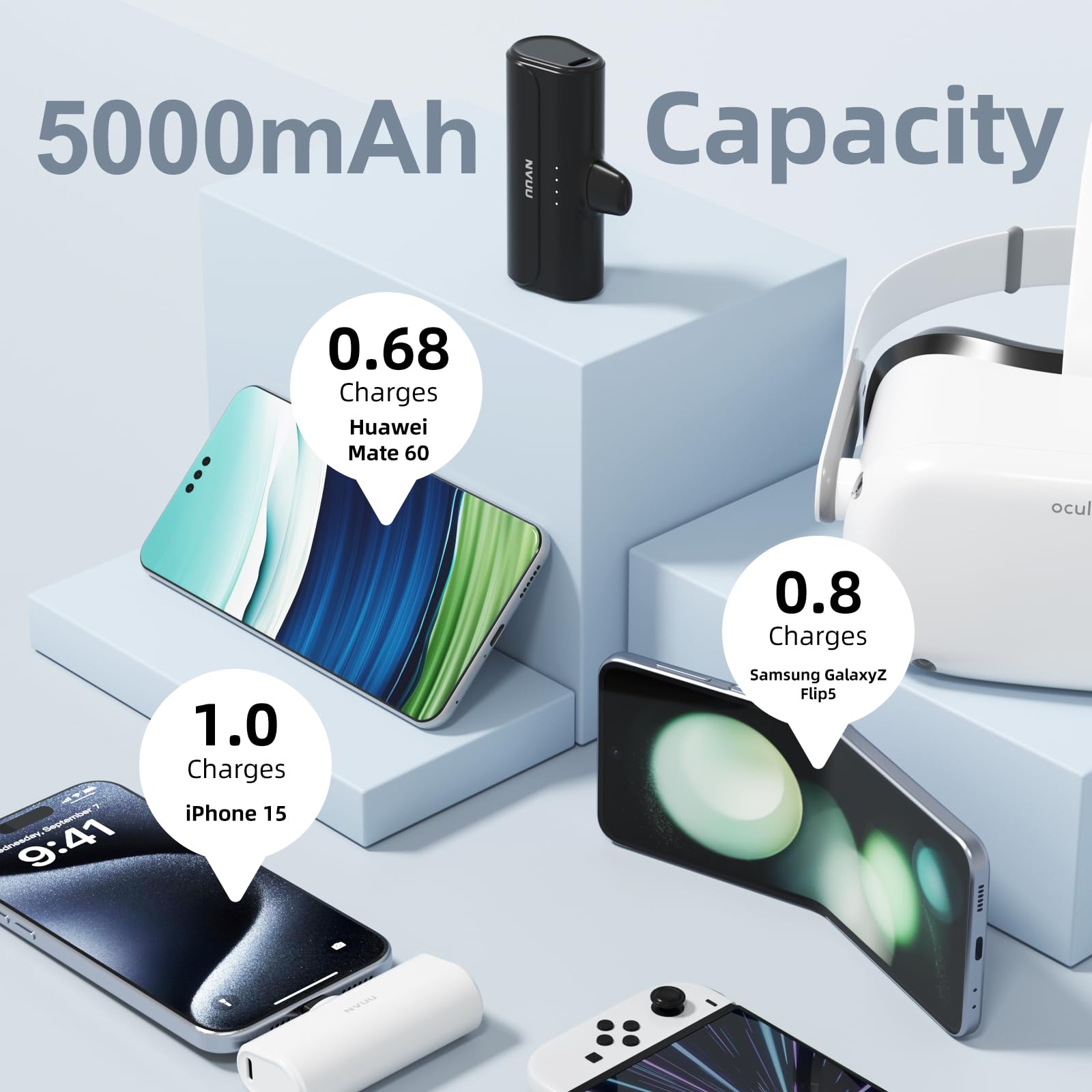 NVUU 2 Packs Portable Charger for iPhone 15 Power Bank 5000mAh,USB C Portable Phone Charger, Battery Pack Charger for iPhone 15 Pro/15 Plus/15 Promax, Samsung Galaxy S21/S20/S10/S9, Huawei Andriod