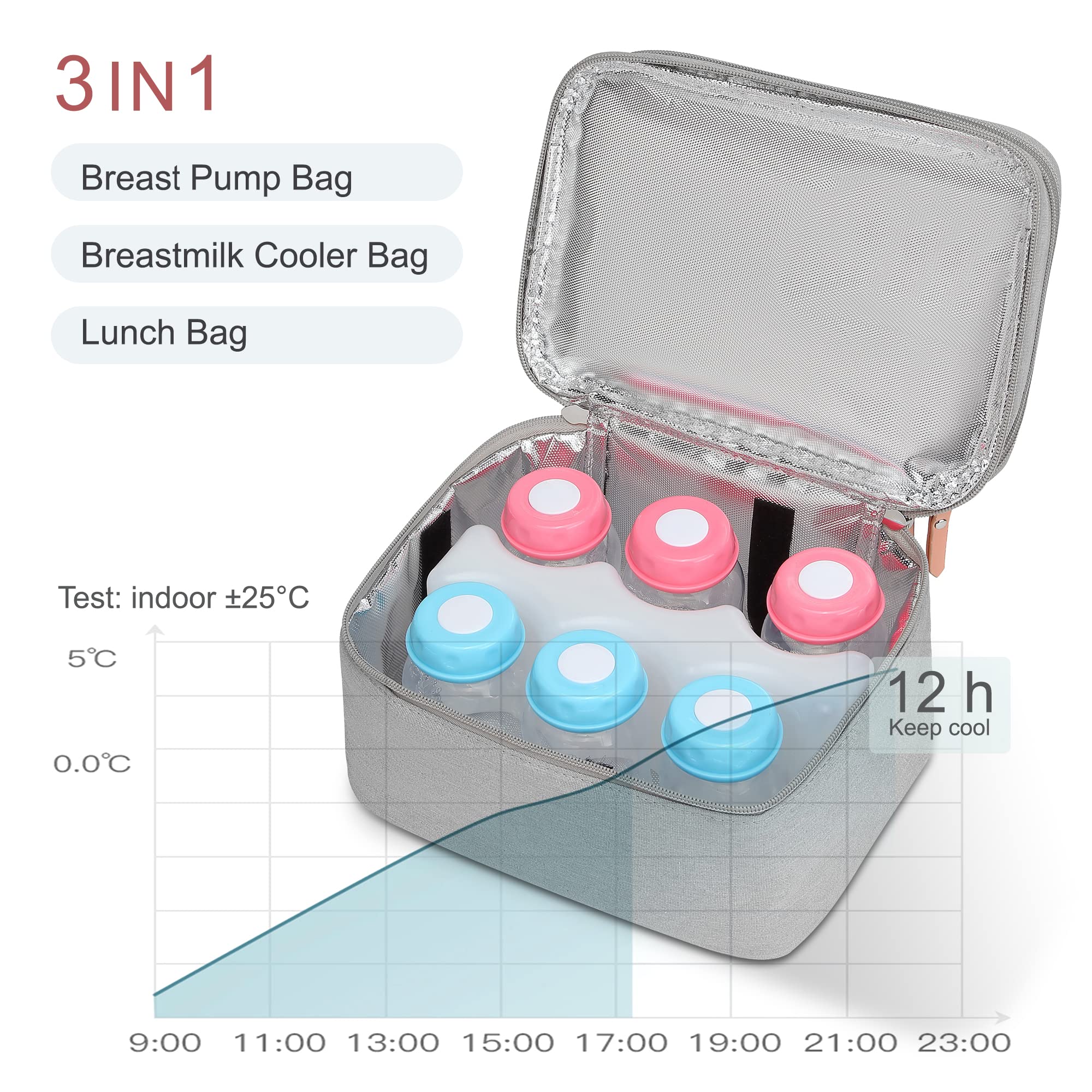 QIUXQIU Breast Pump Bag for Hands-Free Wearable Breast Pumps、Bottles,Pump Parts, and Storage Bag,Tote Bag,Multi-Function Breastmilk Cooler Bag Insulated Bag(Gray)