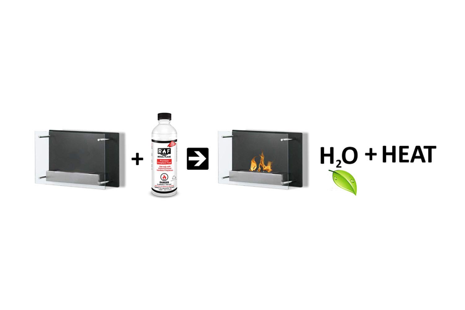 Regal Flame Prime Ventless Bio Ethanol Fireplace Fuel - 24 Quarts