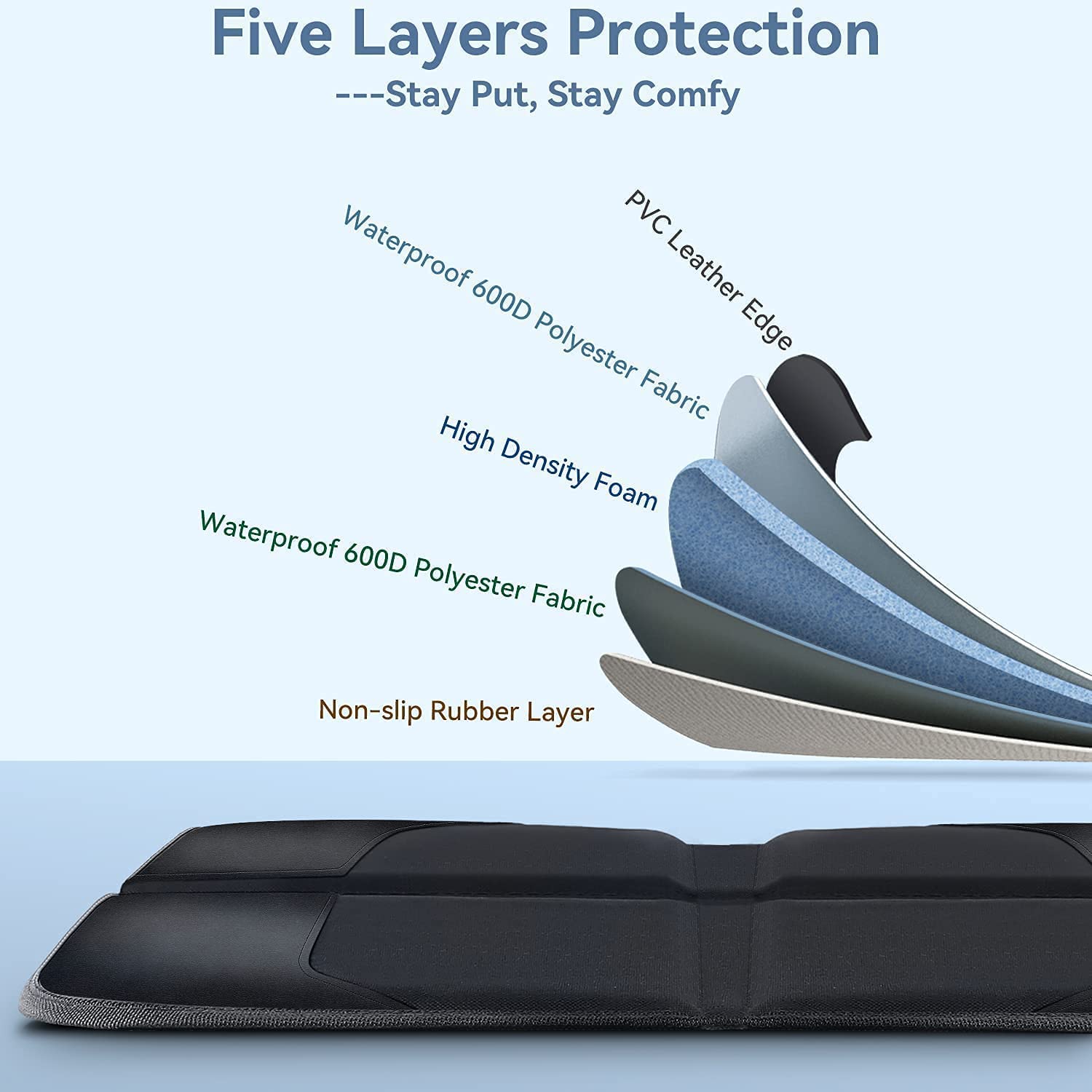 Ohuhu Car Seat Protector and Kick Mat, Thickest Auto Seat Cover for Carseats and Kids Kick Mats with Backseat Organizer