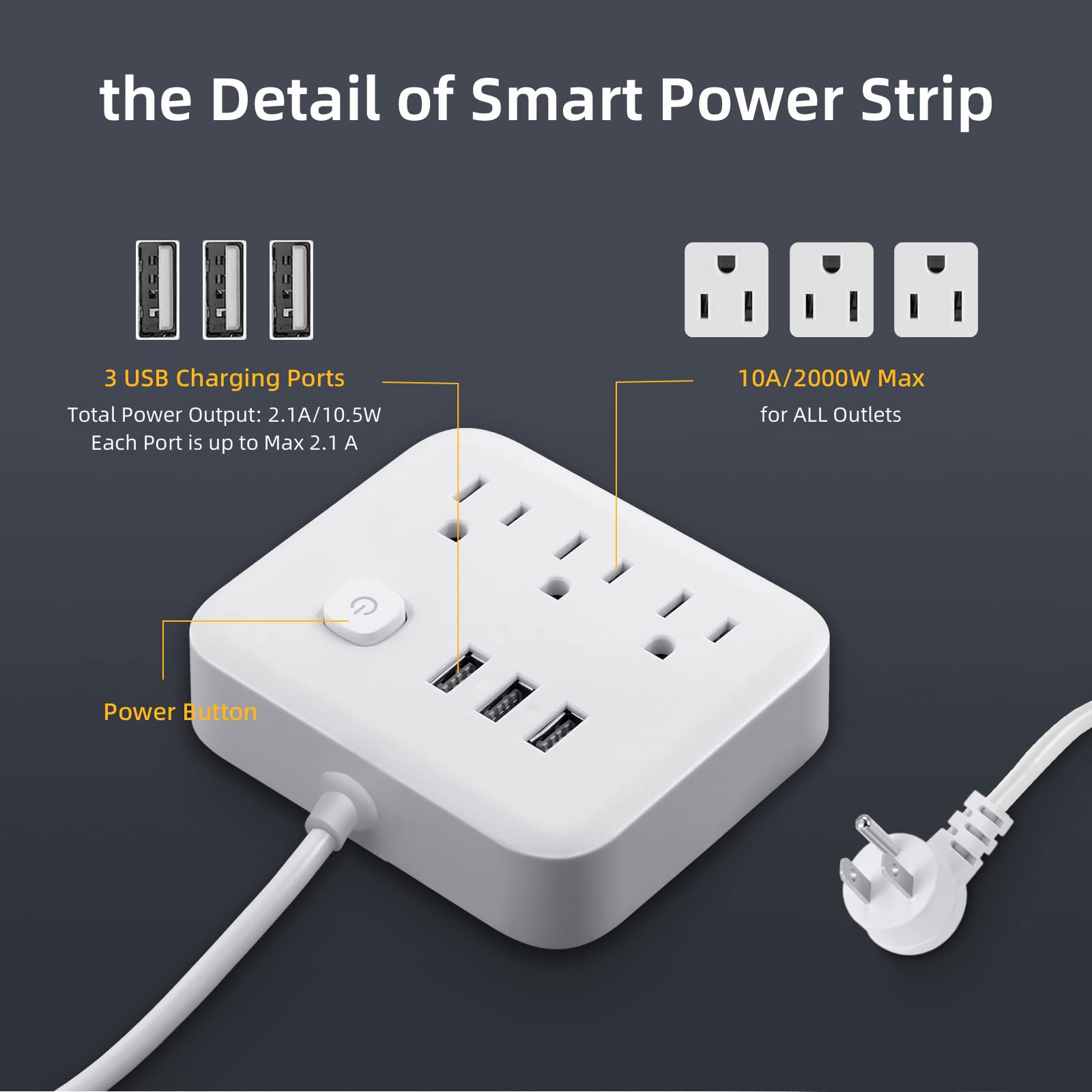 USB Flat Plug power strip]Extension Cord with 3 Outlets 3 USB Ports(Smart 2.1 A), 4ft Power Cord,UL Compact