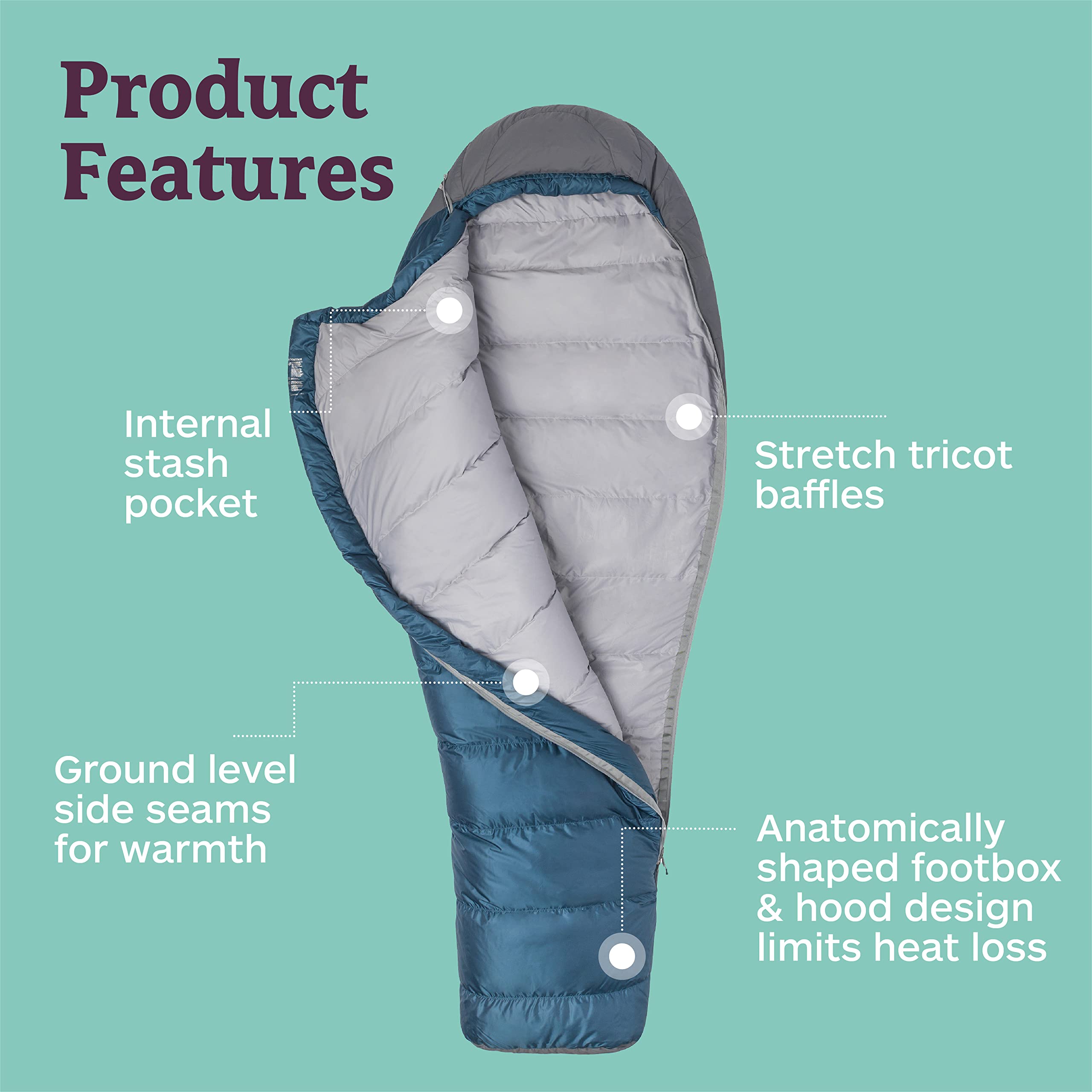 MARMOT Ironwood Mummy Sleeping Bag - 650 Fill Down, Lightweight, 20-Degree Rating, Denim/Steel Onyx, Regular