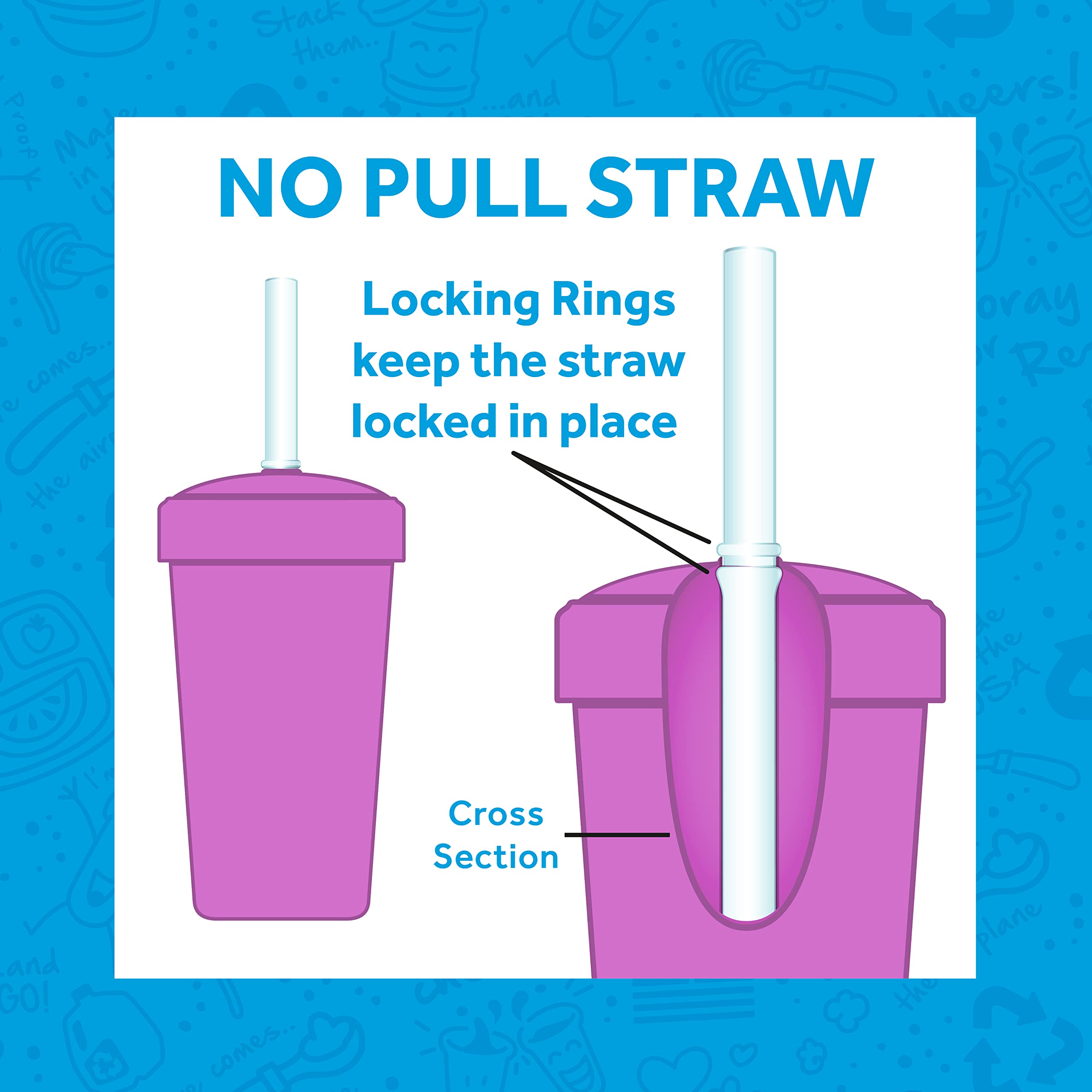 Re-Play Made in USA 2 Pack Straw Cups for Toddlers, 10 Oz. - Reusable Kids Cups with Straws and Lids, Dishwasher/Microwave Safe - Toddler Cups with Straws 3.13" x 5.5", Navy Blue/Sky Blue