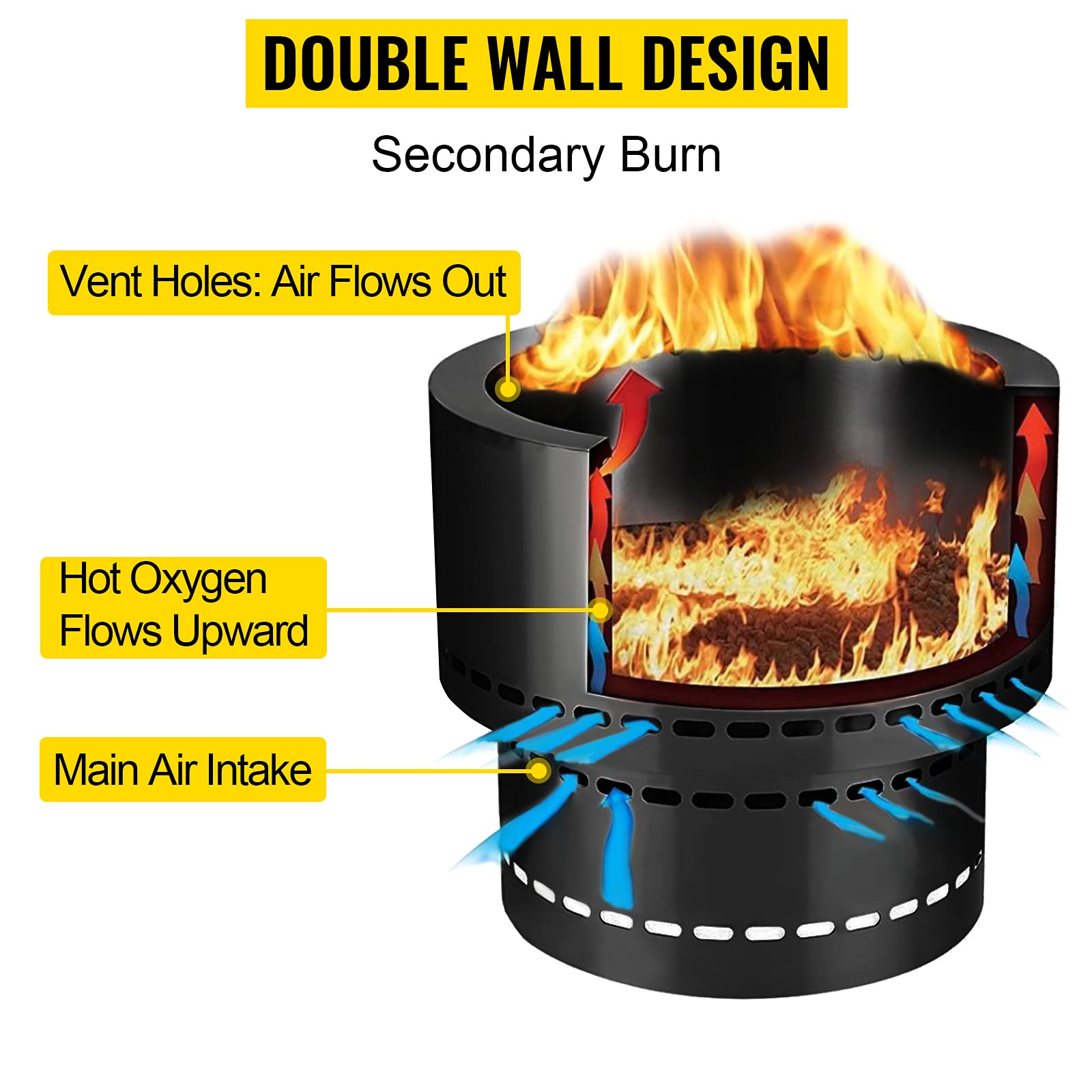 VEVOR Smokeless Fire Pit, Carbon Steel Stove Bonfire, Large 13.5 inch Diameter Wood Burning Fire Pit, Outdoor Stove Bonfire Fire Pit, Portable Smokeless Fire Bowl for Picnic Camping Backyard Black