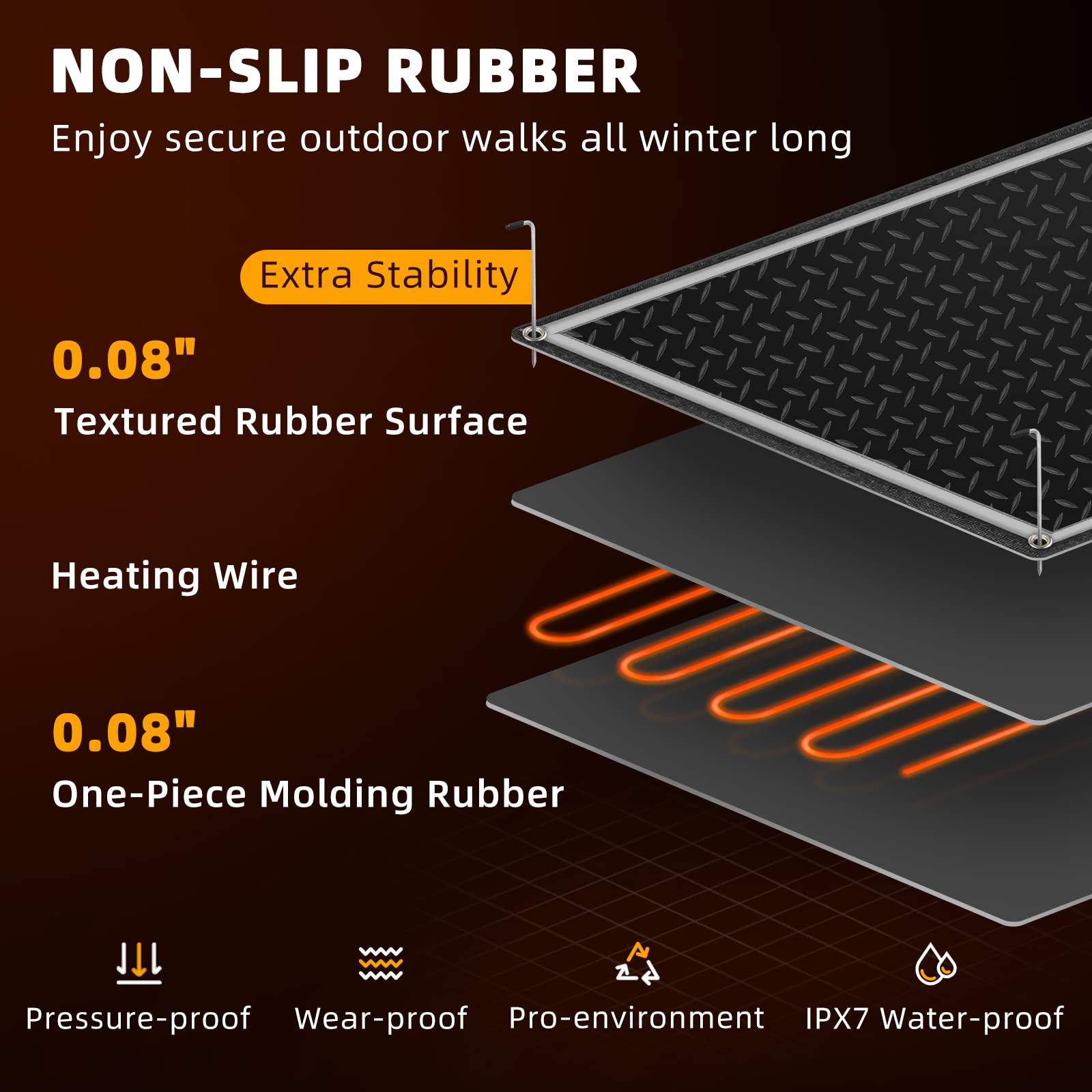 VEVOR Snow 30 x 48 inch, 3 in/h Melting Speed, Heated Outdoor Mats for Winter Entrances, No-Slip Rubber w/Plug, Power Cord, Outlet Timer, Reflective Strip, Velcro, Ground Stake, Black