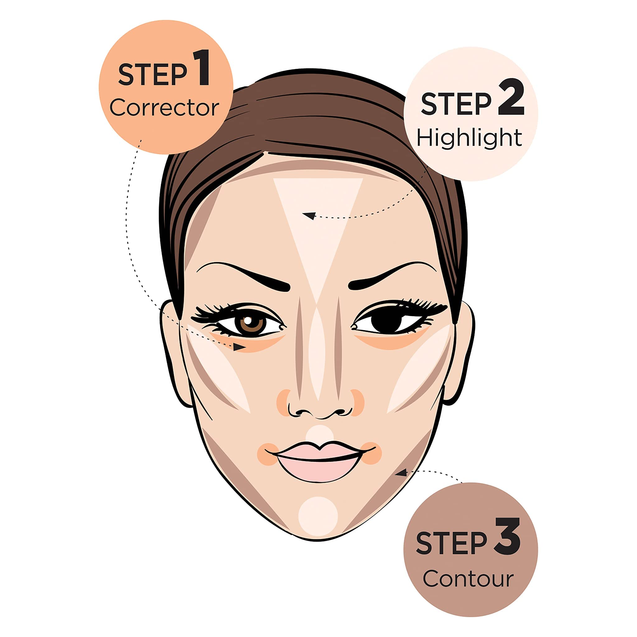 Ruby Kisses Flawless Finish with 3D Contour Cream Makeup Palette β Lightweight, Multi-Palette, Contouring Foundation, Creamy, Sculpt &Highlighting, Define Cheekbones (Light Medium)