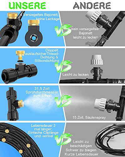 wudee Misters for Outside Patio, 33FT(10M) Misting Line, 8 Brass Mist Nozzles and Brass Adapter(3/4"), Detachable Misters for Patio and Garden Trampoline for waterpark