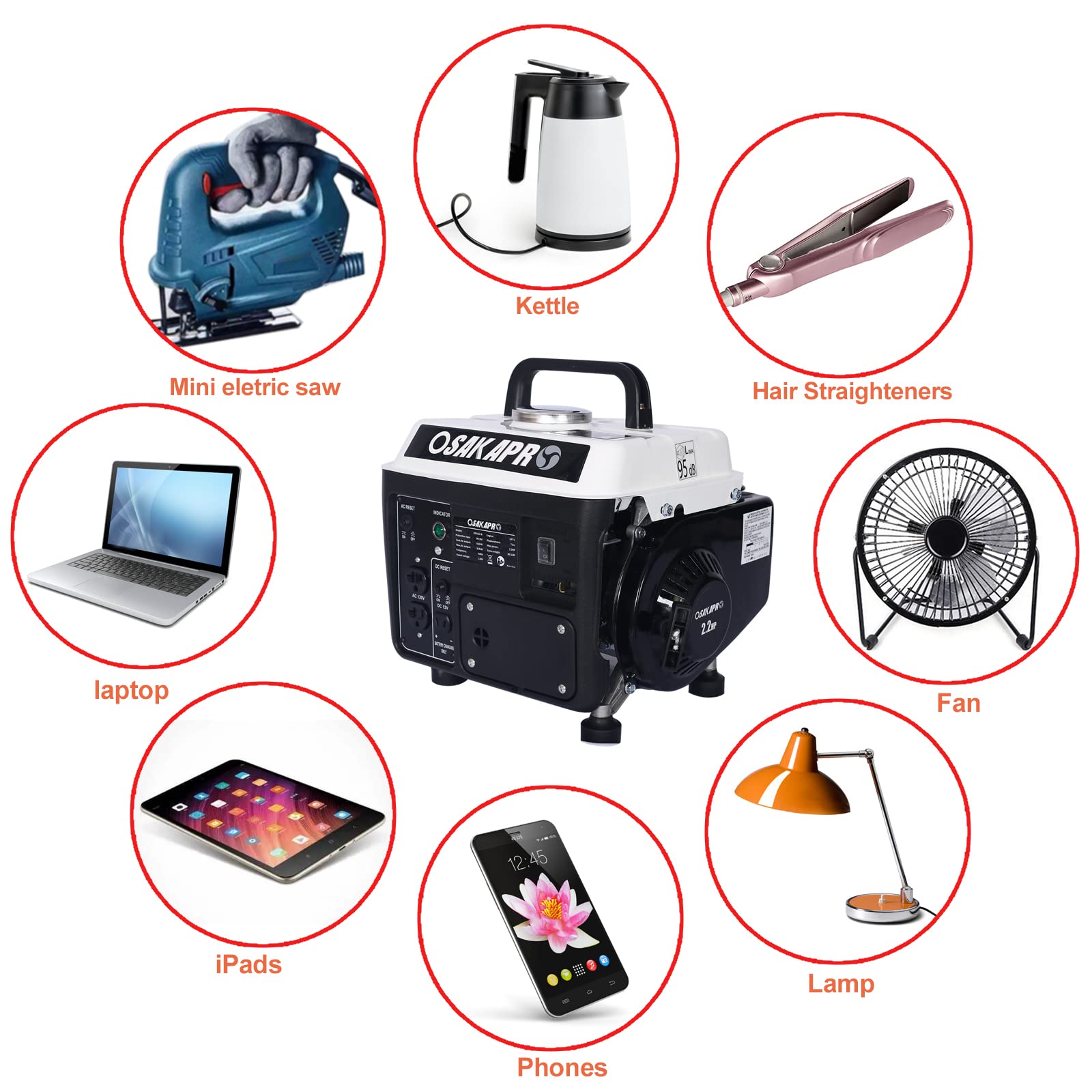 WIILAYOK Portable Generator, 900 Watts Gas Powered Generator for Backup Home Use & Outdoors Camping Low Noise Ultra Lightweight EPA III and CARB Compliant (Black & White)