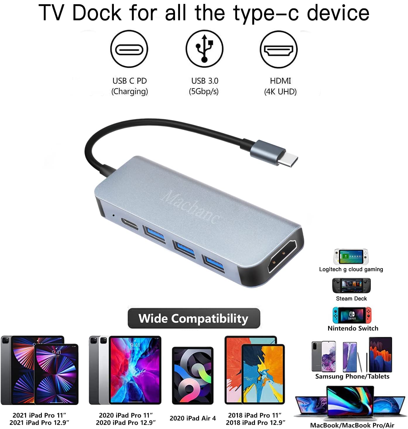 TV Docking Station for Steam Deck, OLED Switch, Nintendo Switch, Logitech G Cloud Gaming, Machanc 5-in-1 Hub Steam Deck Dock with HDMI 4K@30HZ TV Support, PD 3.0 Fast 100W Full Speed Charging