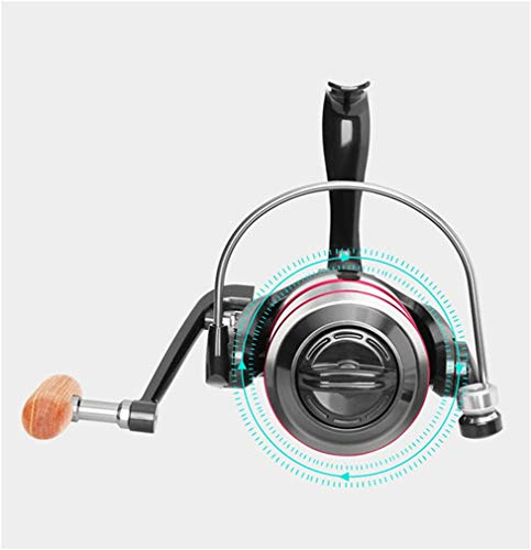 LLJPYX7L Fishing Reel, Full line Fishing Reel, Solid Wood Handle Interchangeable for Marine Fishing, Lakes, Rivers (Color : 5000)
