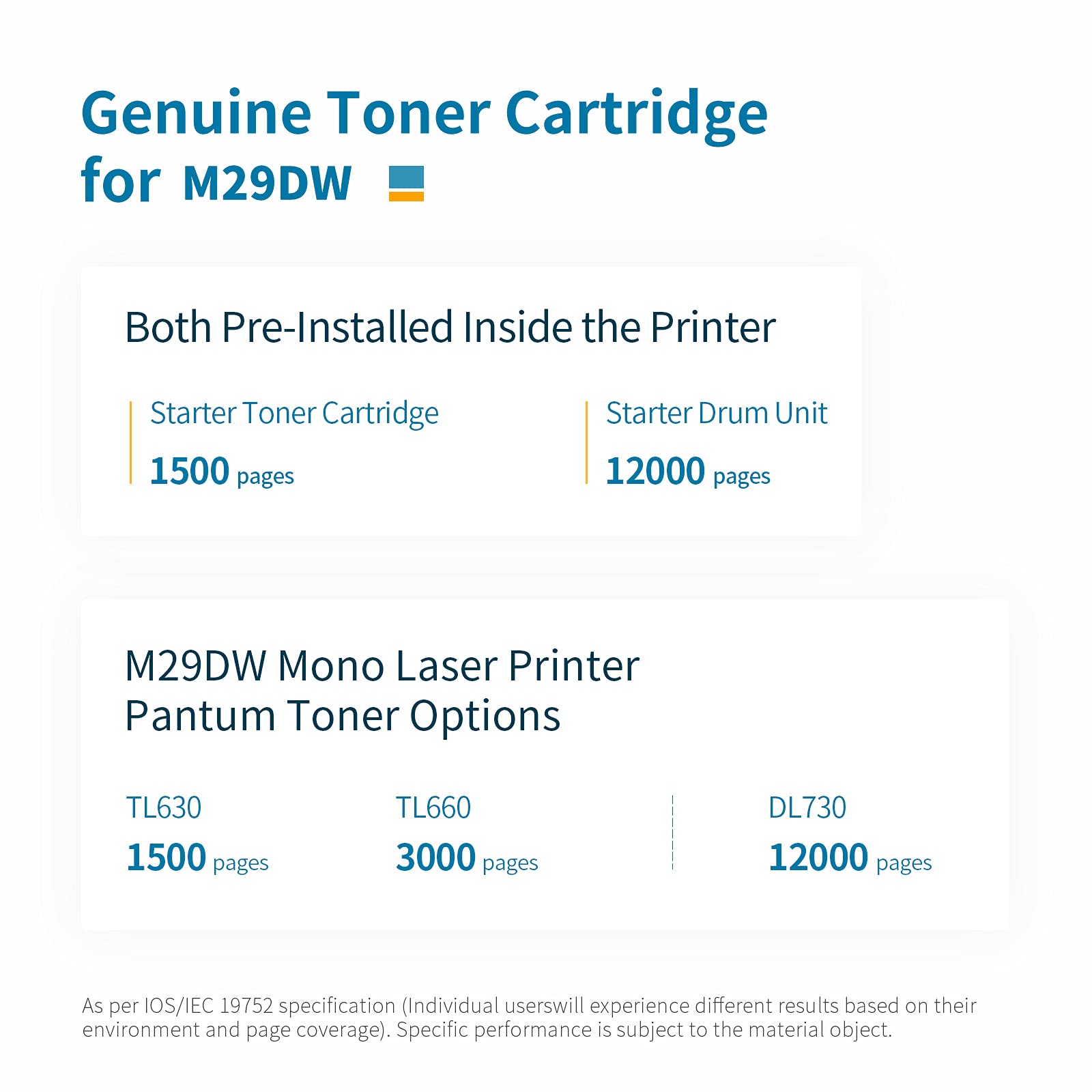 Pantum Copier Wireless All in One Laser Printer Scanner Copier, Print Black and White, Auto Two-Sided Printing, Print at 35PPM, M29DW(V3T76A)