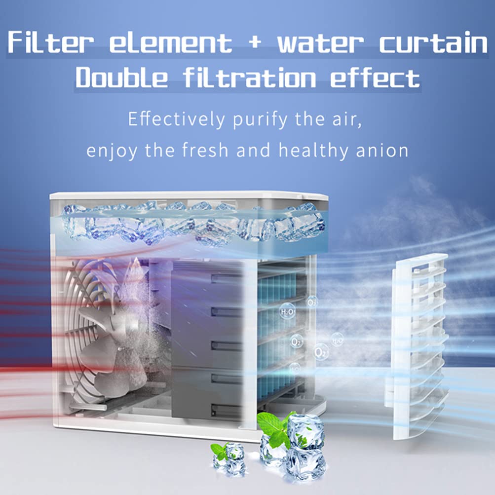 Toddmomy 1Pc Portable Air Conditioner Fan Filter Personal Air Cooler Filter Replacement for Mini Air Conditioner Fan