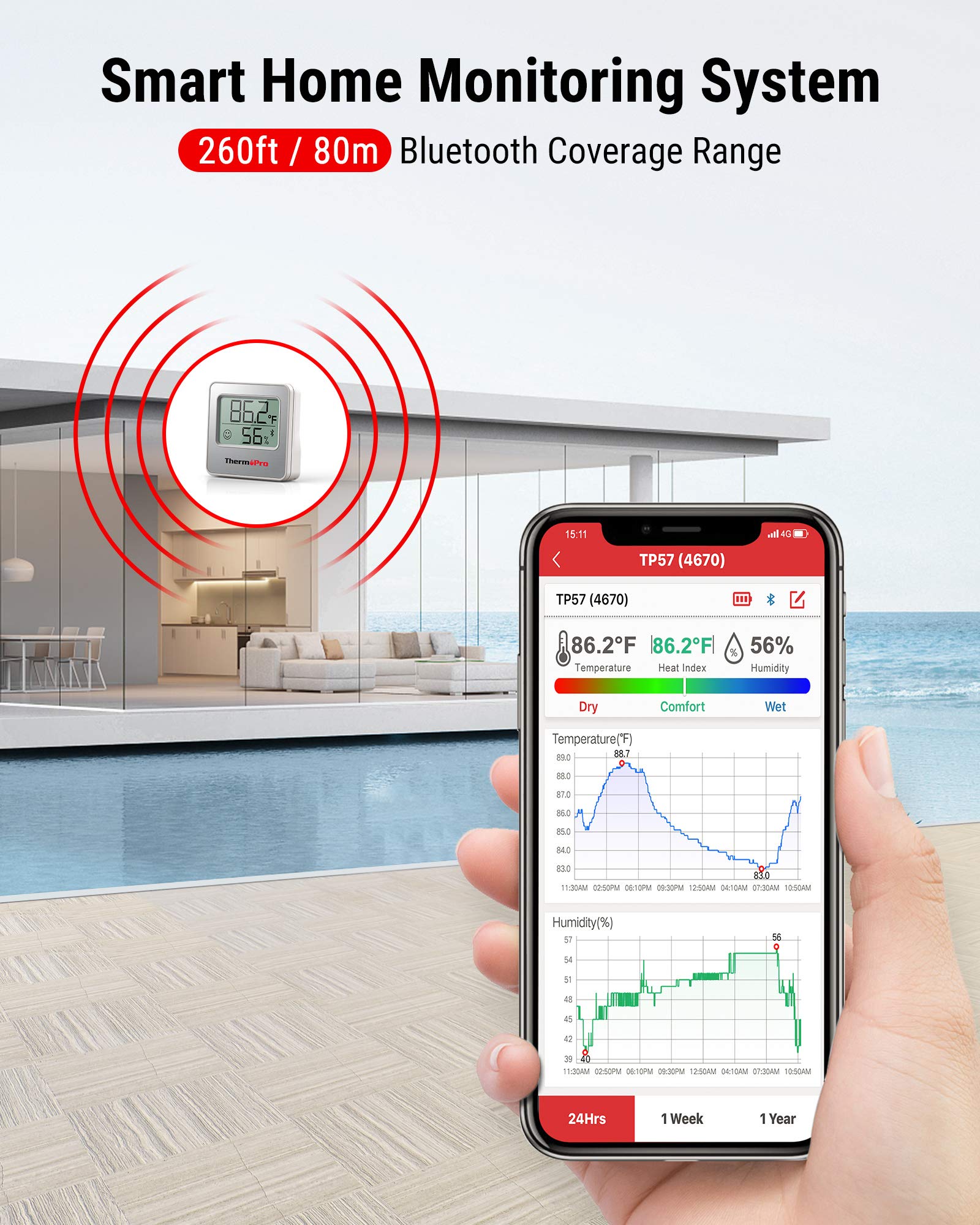 ThermoPro TP357 Digital Hygrometer Indoor Thermometer of 260FT, Bluetooth Humidity Meter with Smart App, Room Humidity Gauge with Humidity Sensor