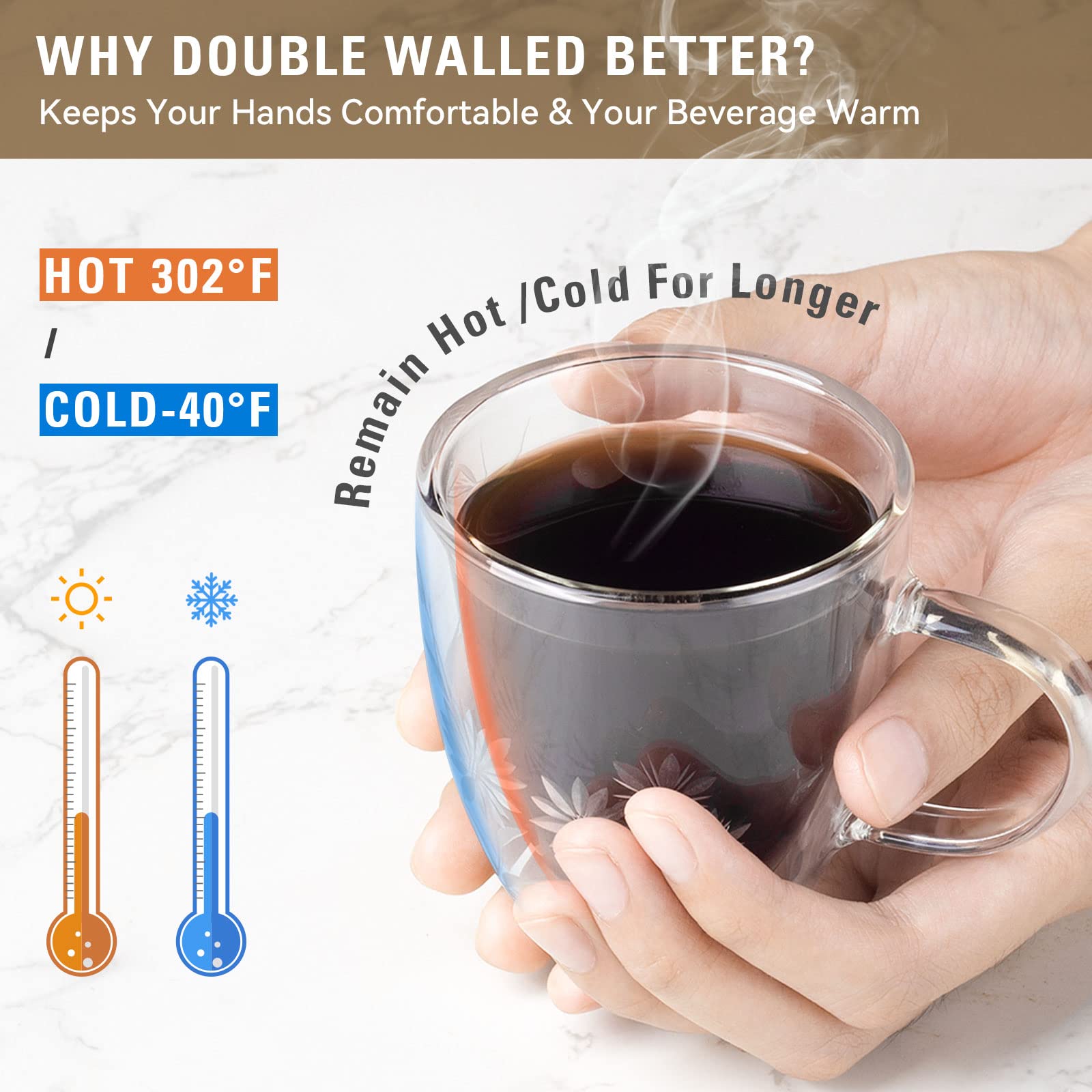 SHOSHIN Hand Cut Espresso Cups - Double Wall Glass Coffee Mugs with Handle(Set of 2, 5.5 Ounces Coffee Mug, Insulated Layer Glass Coffee Cups, Coffee Mug for Cappuccino(Swimming fish)