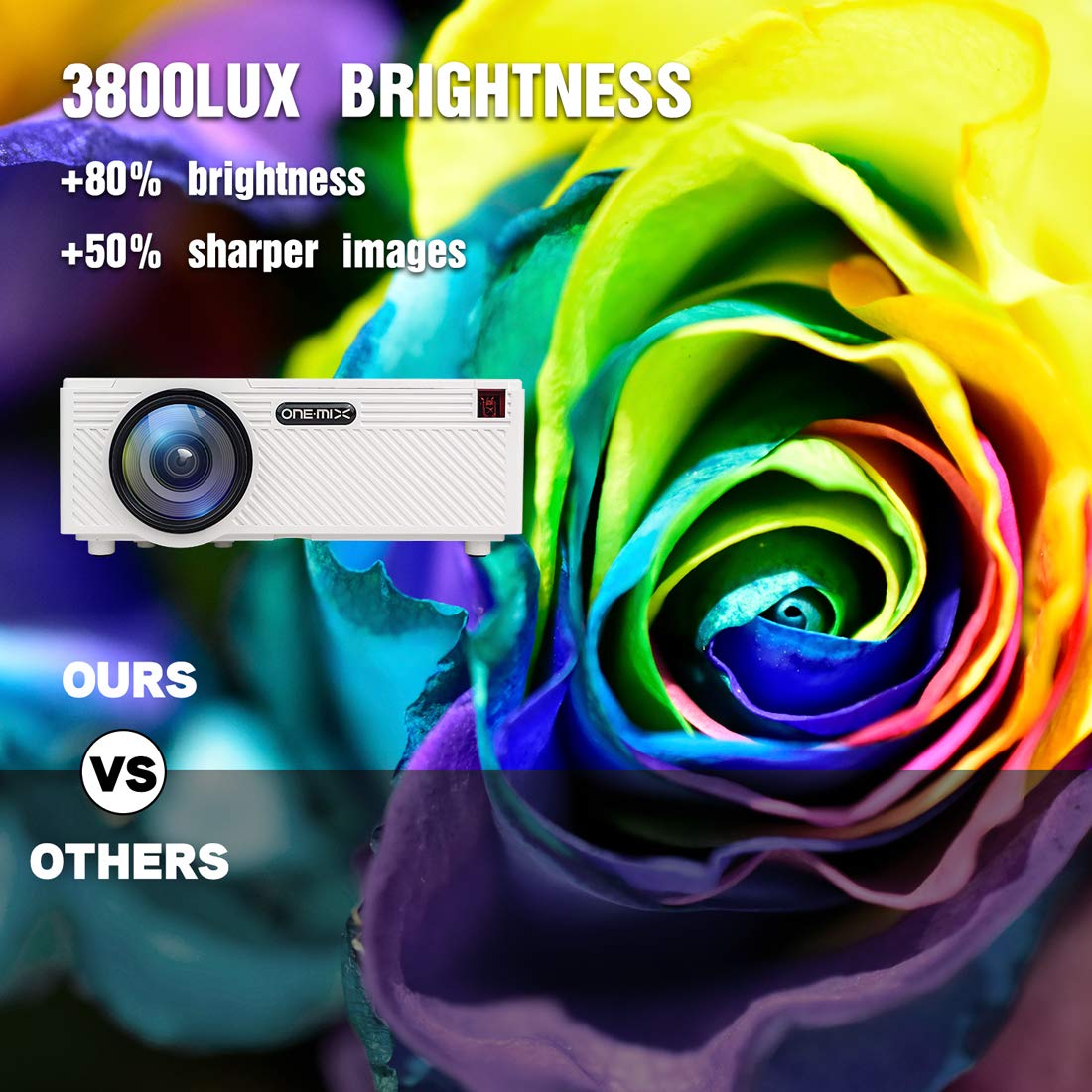 Mini Projector,ONE·MIX Portable Video-Projector, Multimedia Home Theater Movie Projector,Compatible with Full HD 1080P HDMI,VGA,USB,AV,Laptop,Smartphone
