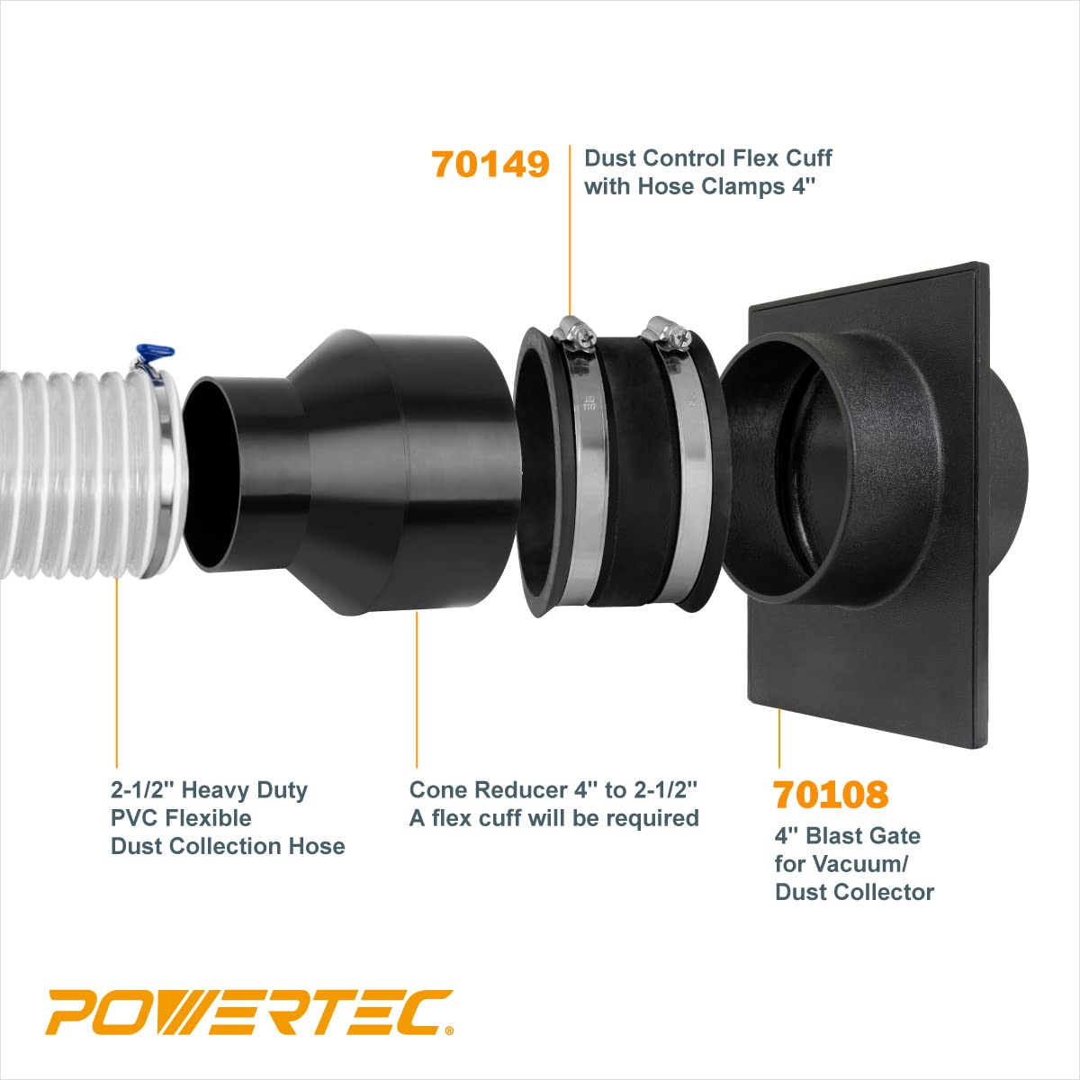 POWERTEC 70363 4 Inch Blast Gate with Dust Control Flex Cuff for Dust Collector/Vacuum Fittings