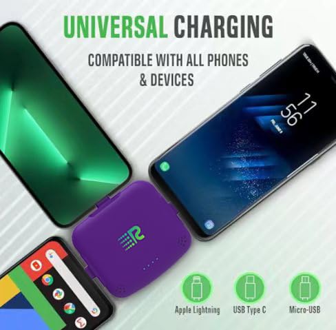 Rush Charge Comet Portable Power Bank β 3200mah, 2.1A High-Speed Power Bank Fast Charging - Apple Lightning, Type C, Micro-USB Battery Bank Charges 3 Devices at a Time β Pre-Charged Portable Charge