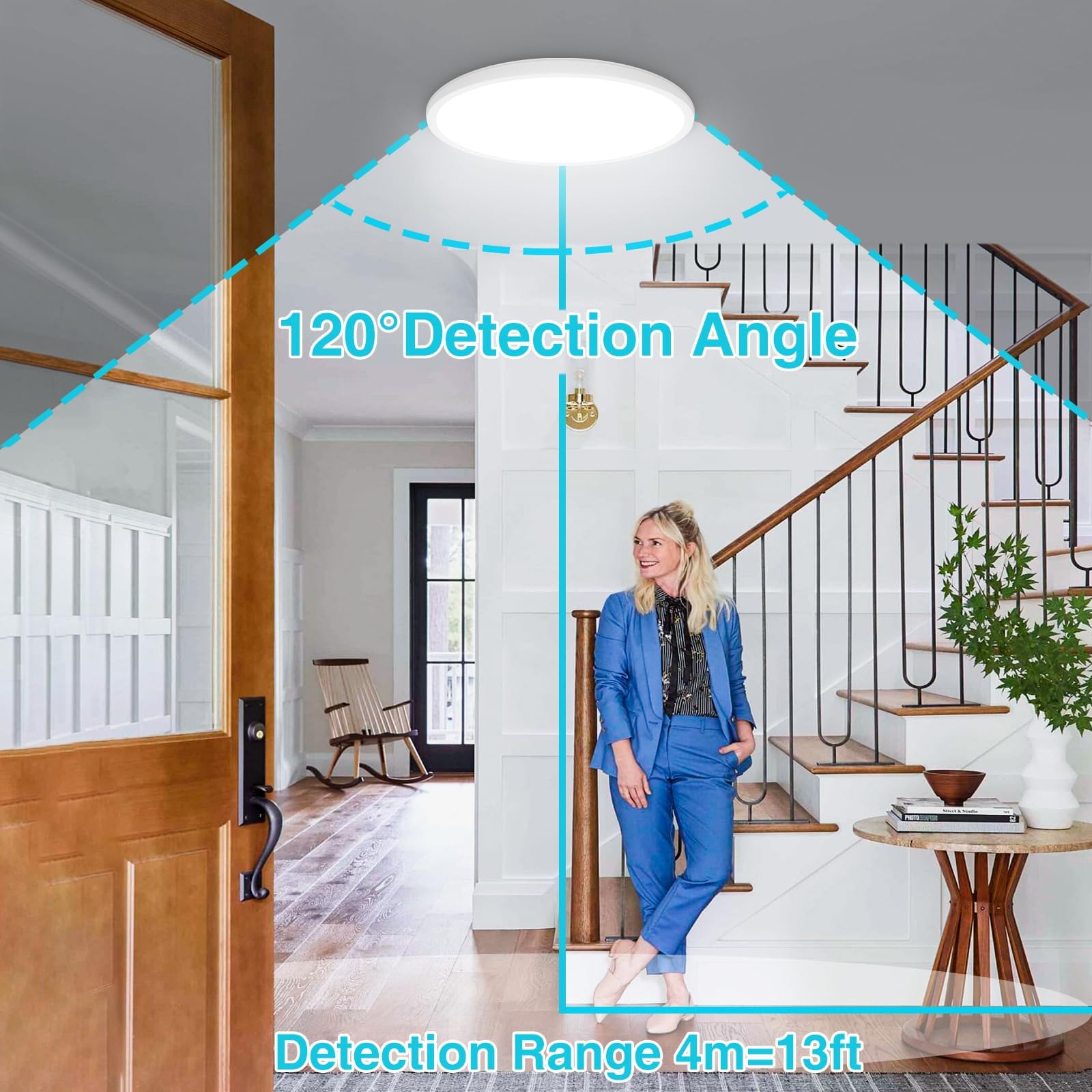 libtit LED Motion Sensor Light Indoor,15W 1500LM 5000K Wired ππππΌ π’π»/π’π³π³ Ceiling Light Flush Mount, 7 Inch Sensitive Motion Activated Light Fixtures for Closet Stair Porch Pantry -2Pack