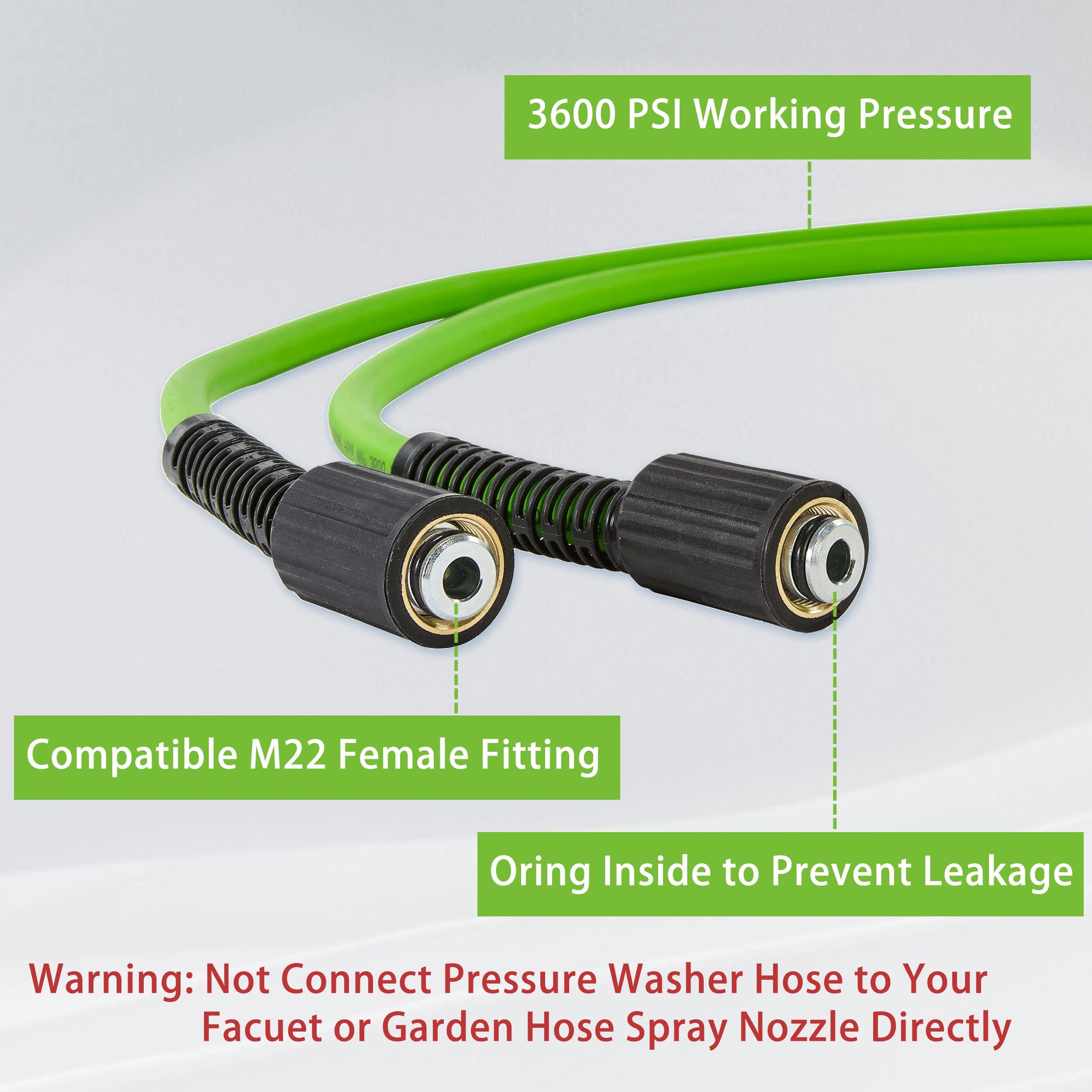 PWACCS Pressure Washer Hose for Power Washer – 3600 PSI High Pressure Replacement Hose – 1/4" x 25 FT Flexible Power Washing Extension Hose