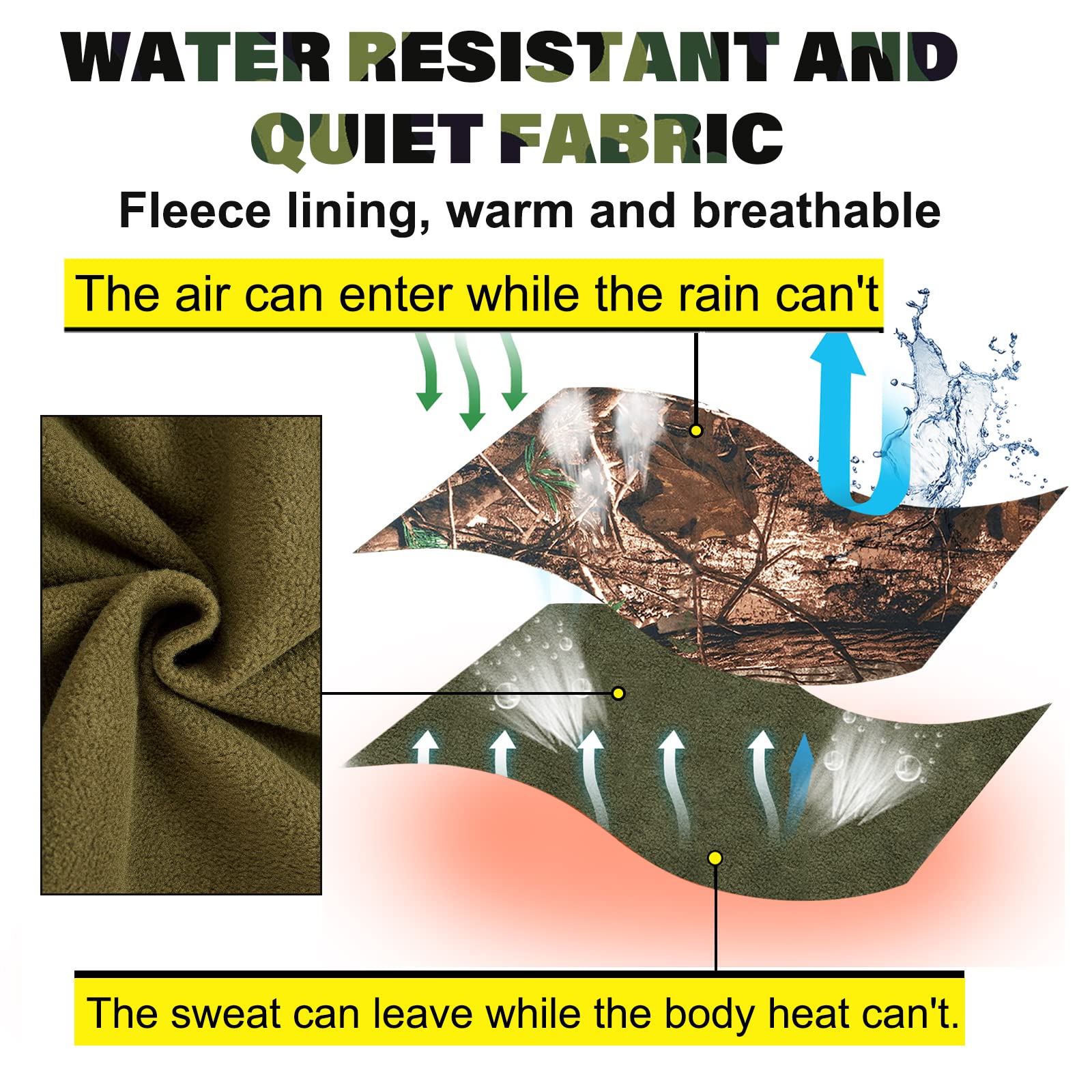 NEW VIEW Camo Hunting Clothes for Men,Quiet Warm Hunting Jacket and Pants,Water Resistant Hunting Suit for Deer Duck Bow Hunt