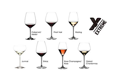 Riedel Extreme Pinot Noir Glass, Set of 2, Clear