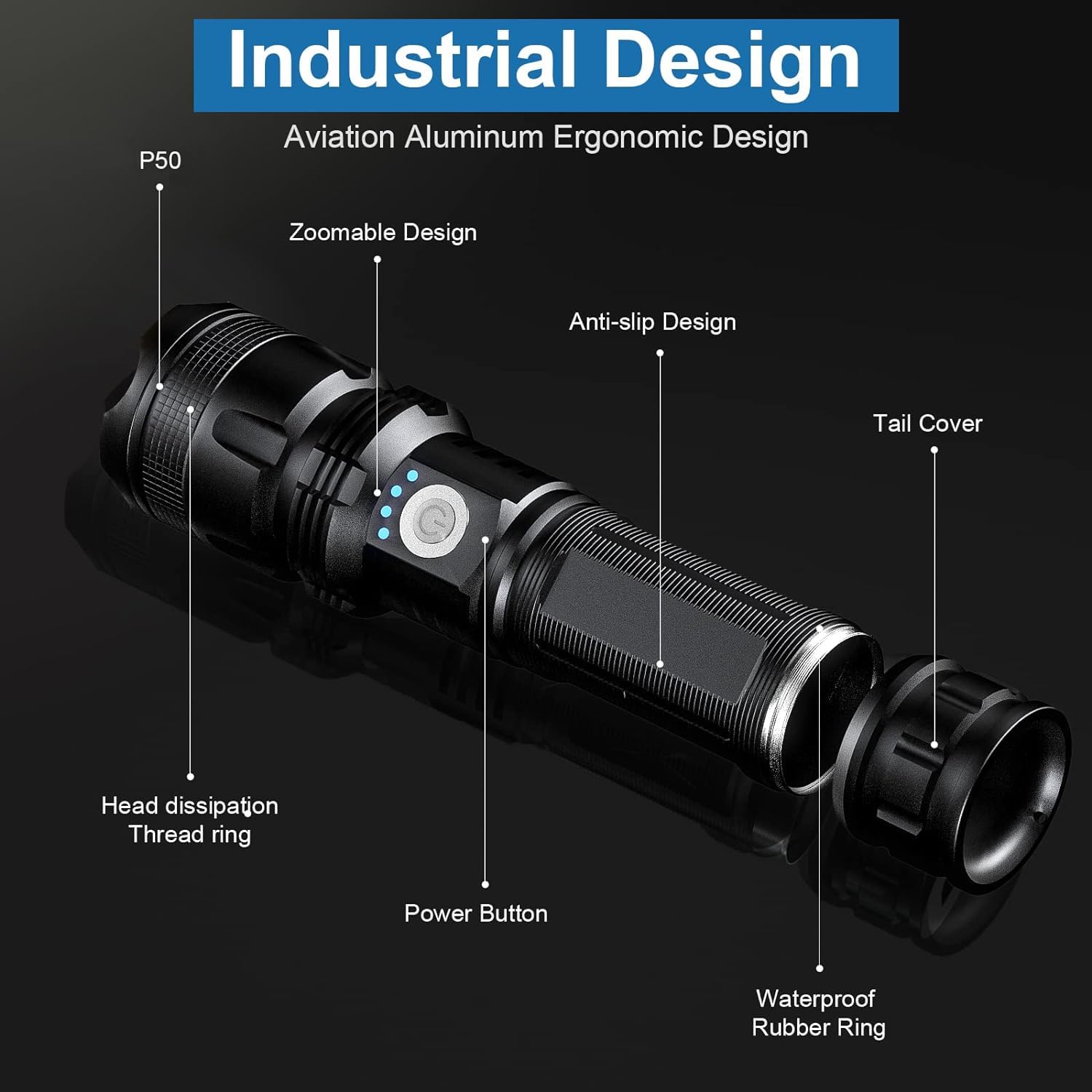 MILAOSHU Rechargeable Flashlights 900,000 High Lumens - 2 Pack, Super Bright LED Flash Light with 5 Modes, 12 Hour Brightest Waterproof Handheld Flashlight for Home, Camping