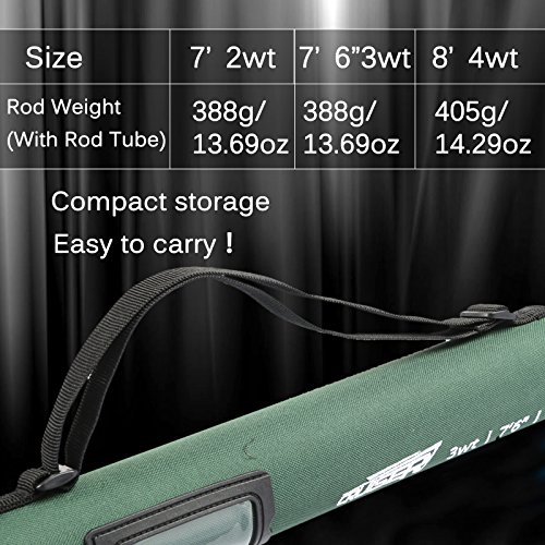 Maxcatch Cruiser Travel Fly Fishing Rod; 2/3/4wt 6 Piece, IM10 Carbon Blank, AA Grade Reel Seat (8'0'' 4 Weight 6sec)