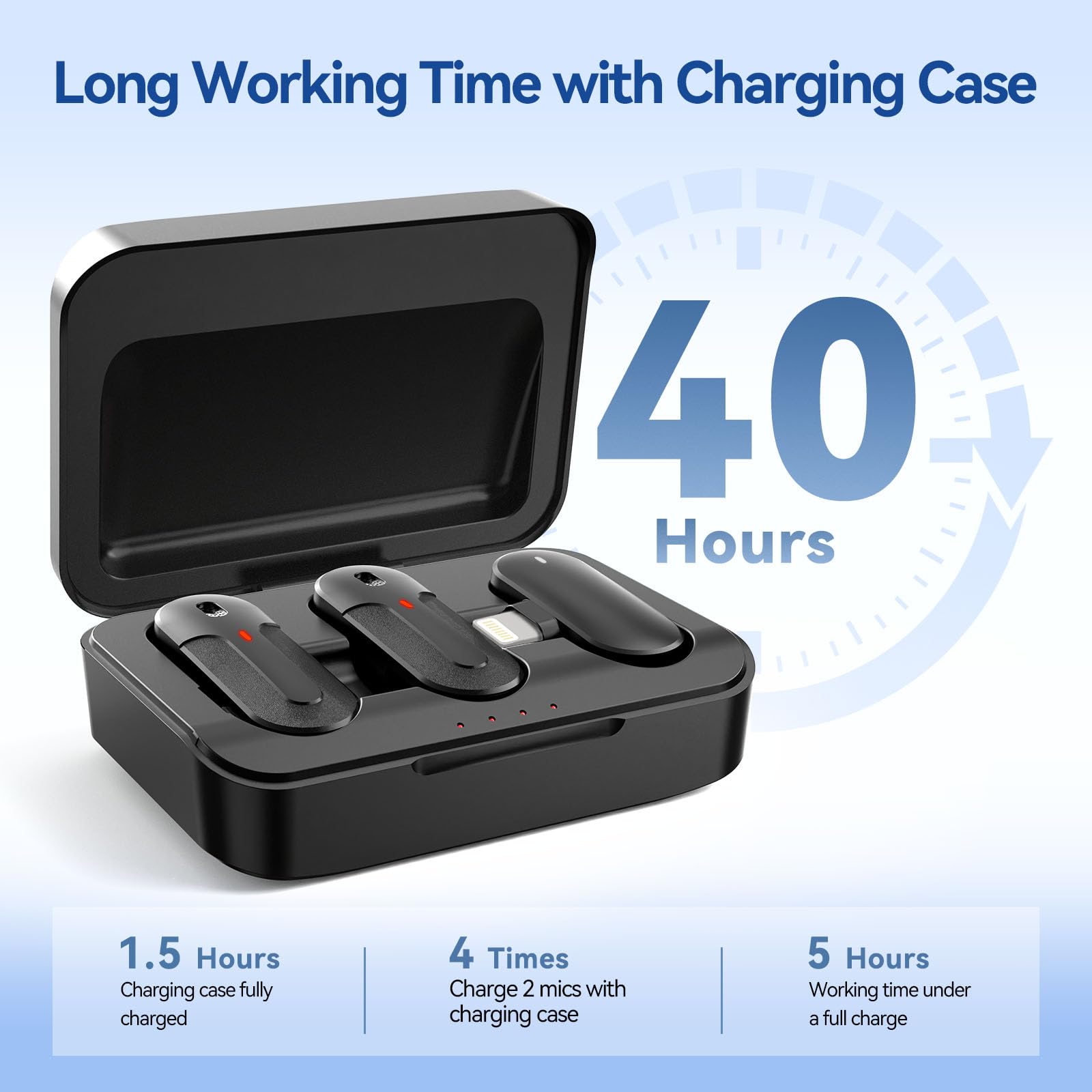 MAXTOP Wireless Lavalier Microphones for iPhone, Android, and Camera- 2.4G Video Recording Mic for Interview, Vlog, YouTube, TikTok