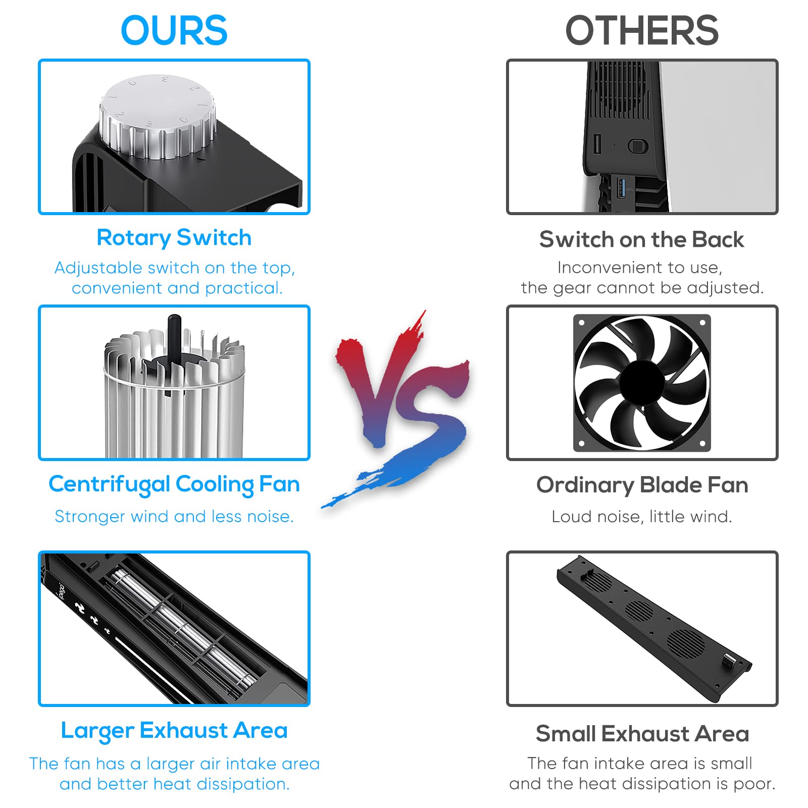 Upgraded Cooling Fan Accessories for PS5, YUANHOT Cooling System Cooler Fan for PS5 Disc and Digital Edition - Black