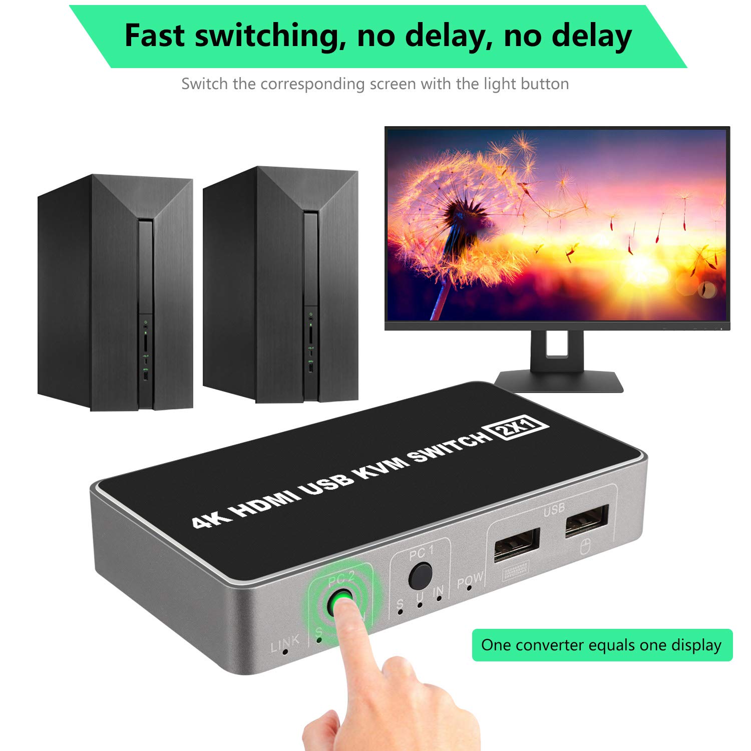 Pasow KVM Switch HDMI 2 in 1 Out 2 Port Keyboard Mouse Switcher USB Switch