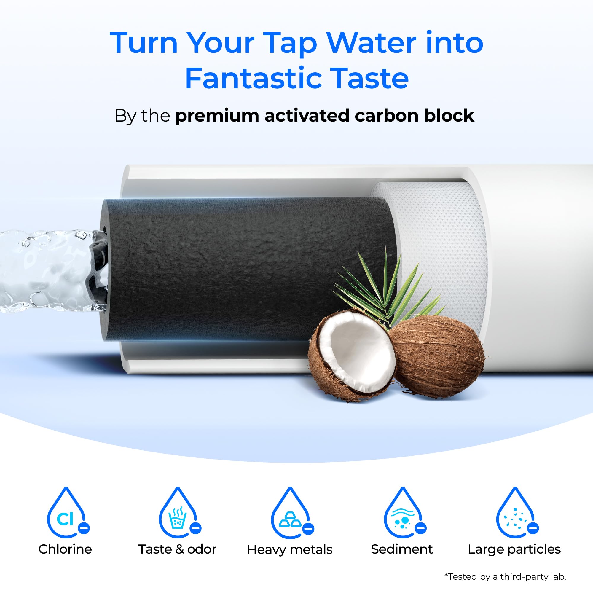 Waterdrop GXULQR Under Sink Replacement Filter, Replacement for Hexagonal Head GE SmartWater GXULQR, GXULQK and GXK140TNN, 2K Gallons (Pack of 2)