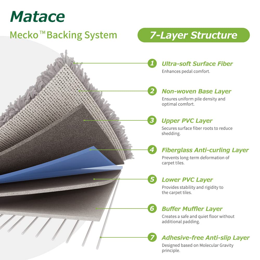 Matace Siren Series Plush Removable Carpet Tiles - 10x40" 8 Planks (21.52 sqft) | Ultra Soft, High Pile, Non-Adhesive DIY Modular, Stain Resistant with Non-Slip Padded Backing - Light Grey