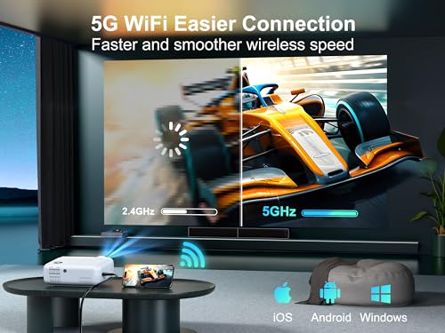 Projector with WiFi and Bluetooth, 5G WiFi 4K Supported Native 1080P 14000L, AGREAGO Portable Outdoor Projector with Screen, Home Theater Projector Compatible with TV Stick/iOS/Android/Win/HDMI/USB