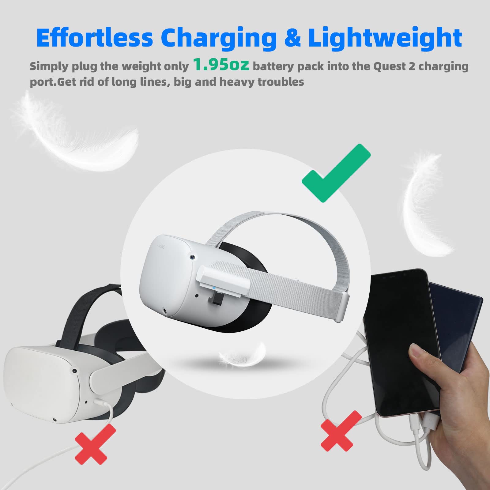 RCGEEK Battery Pack for Oculus Quest 2 Power Bank, 3000mAh Small Qculus Quest 2 Battery Pack Portable Charger, Ultra Compact & Lightweight, Extra Play Time