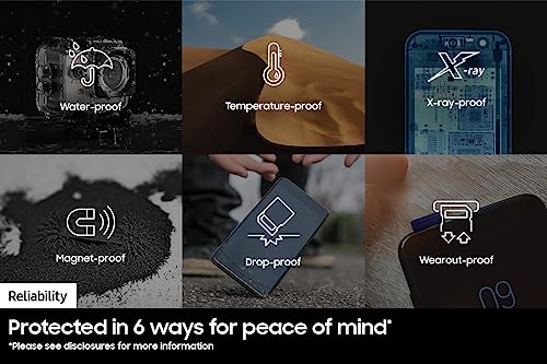 SAMSUNG PRO Plus microSD Memory Card + Reader, 512GB MicroSDXC, Up to 180 MB/s, Full HD & 4K UHD, UHS-I, C10, U3, V30, A2 for Android Phones, Tablets, GoPRO, DJI Drone, MB-MD512SB/AM, 2023