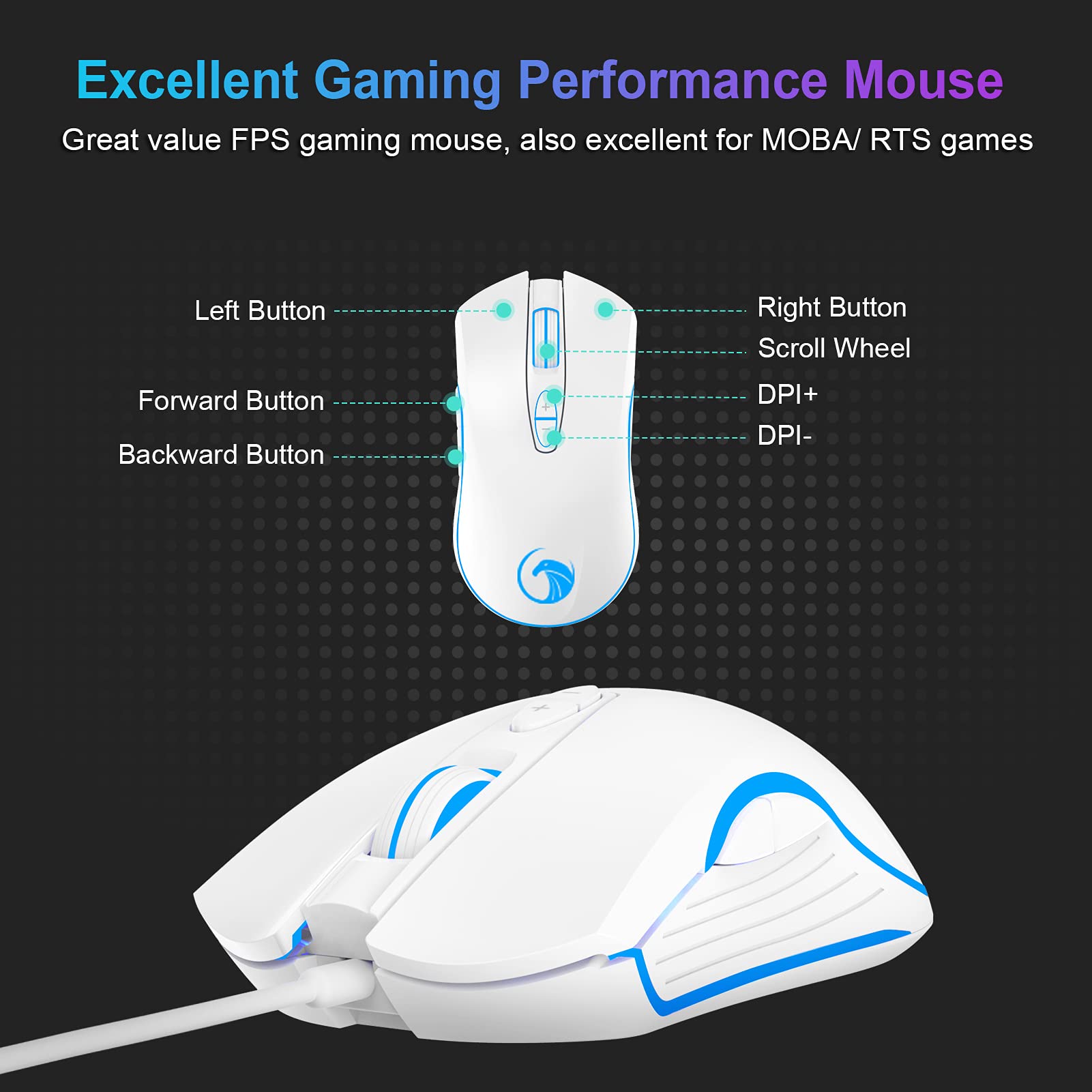 NPET S20 Wired Gaming Keyboard and Mouse Combo, RGB Backlit Quiet Ergonomic Mechanical Feeling Keyboard, Gaming Mouse 6400 DPI, for Desktop, Computer, PC, White…