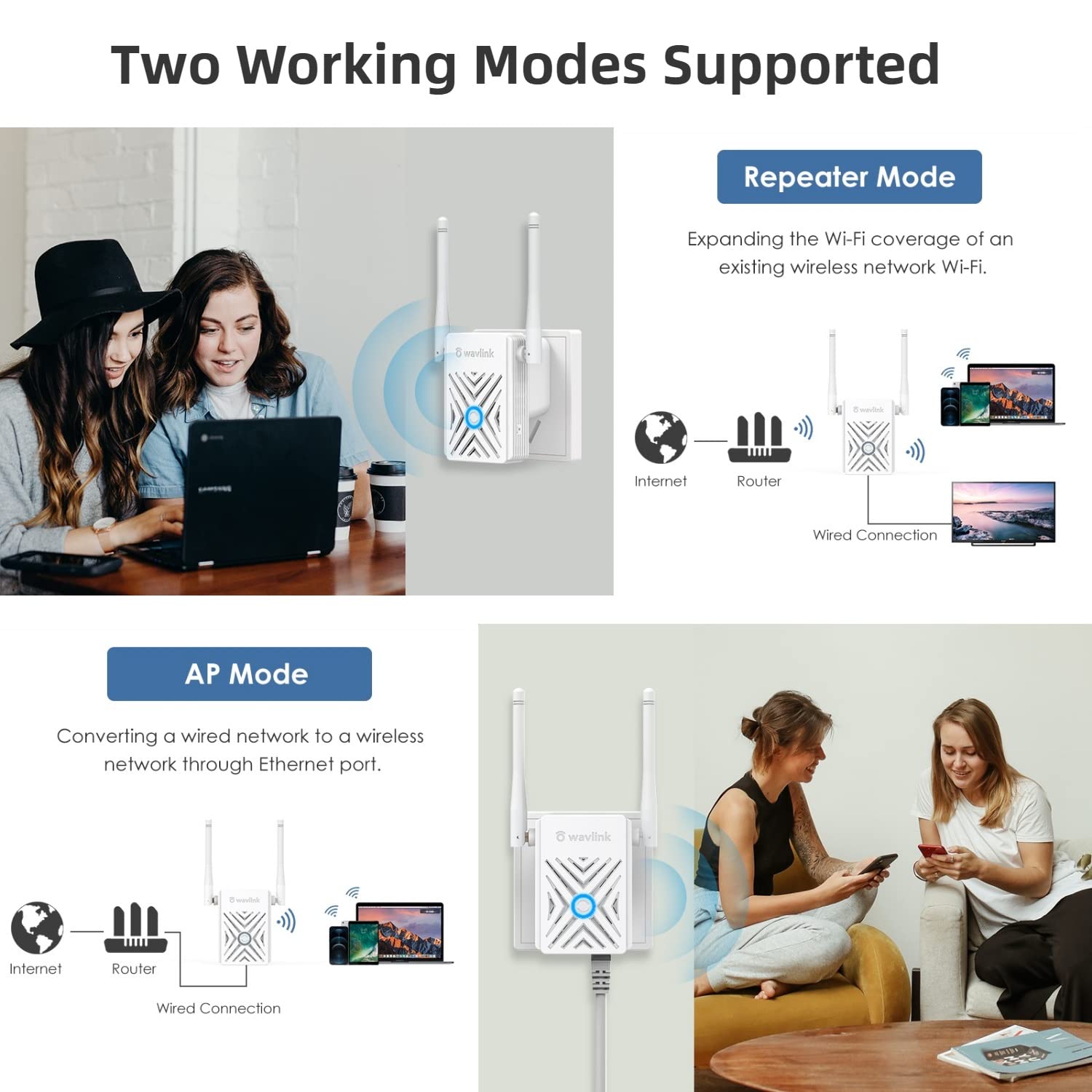 WAVLINK WiFi Extender, WiFi Range Extenders High Speed Signal Booster 1200Mbps 2.4 + 5Ghz Dual Band Wi-Fi Amplifier Repeater (N400-WiFi Extender)
