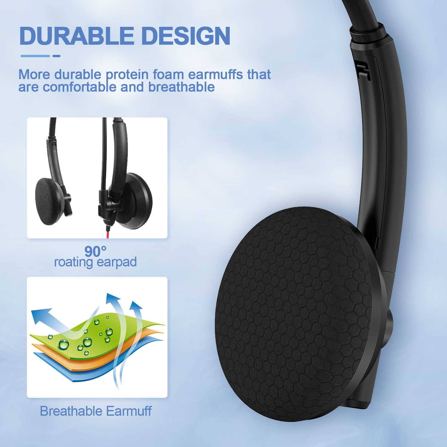 NUBWO HW03 USB Headset with Microphone for PC - Headphones with Microphone for Laptop, Mac, Computer, in-Line Control, Ideal Headset for Work, Office, Classroom, Call Center, Zoom, Skype
