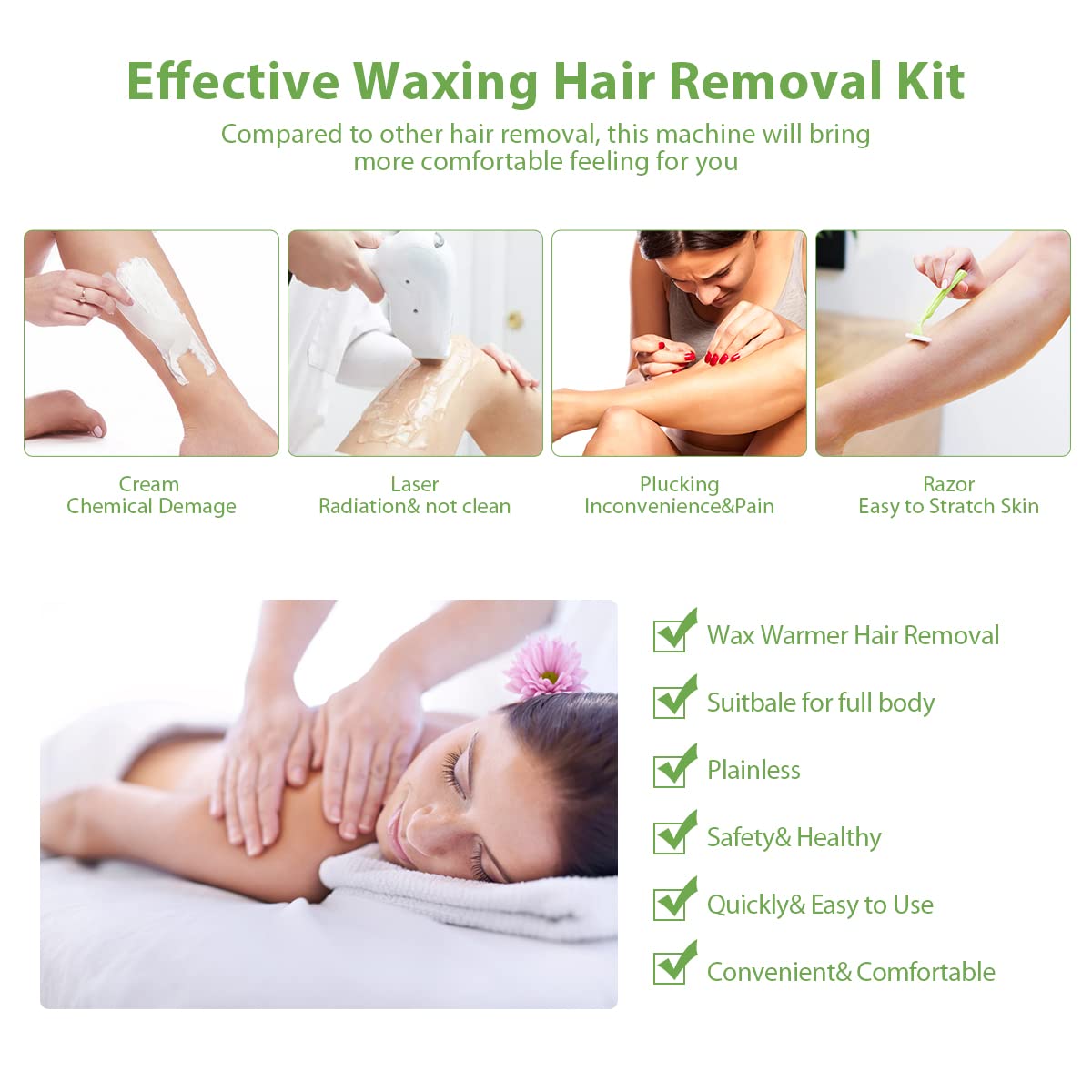 WAX BEAR Wax Roller Kit for Hair Removal,Roll On Wax Warmer Kit,Protable Wax Cartridge Warmer Soft Wax Kit Roller Waxing Kit for Men and Women