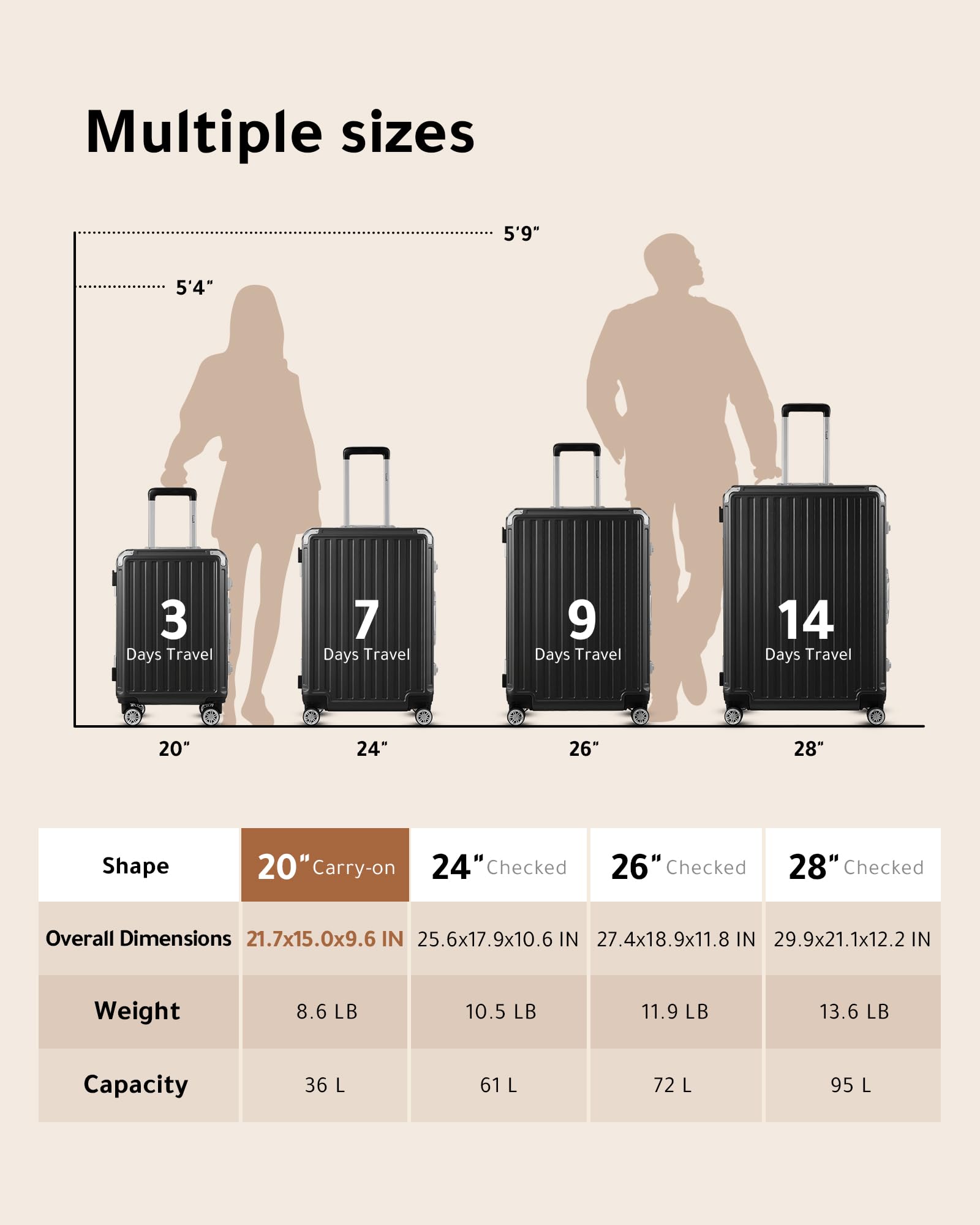 LUGGEX 28 Inch Luggage with Aluminum Frame, 95L Polycarbonate Zipperless Checked Large Luggage, Hard Shell Suitcase 4 Metal Corner
