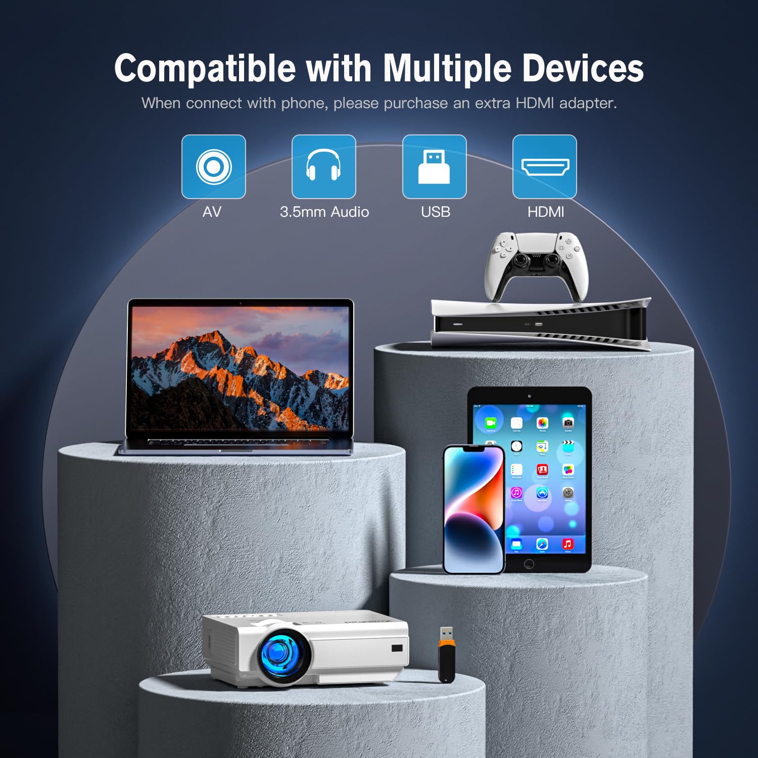 Projector, XuanPad 2024 Upgraded Mini Projector, 10000L Video Projector HD 1080P Supported, Portable Home Projector Compatible with TV Stick, HDMI, USB, Laptop, iPhone, Android for Home Entertainment