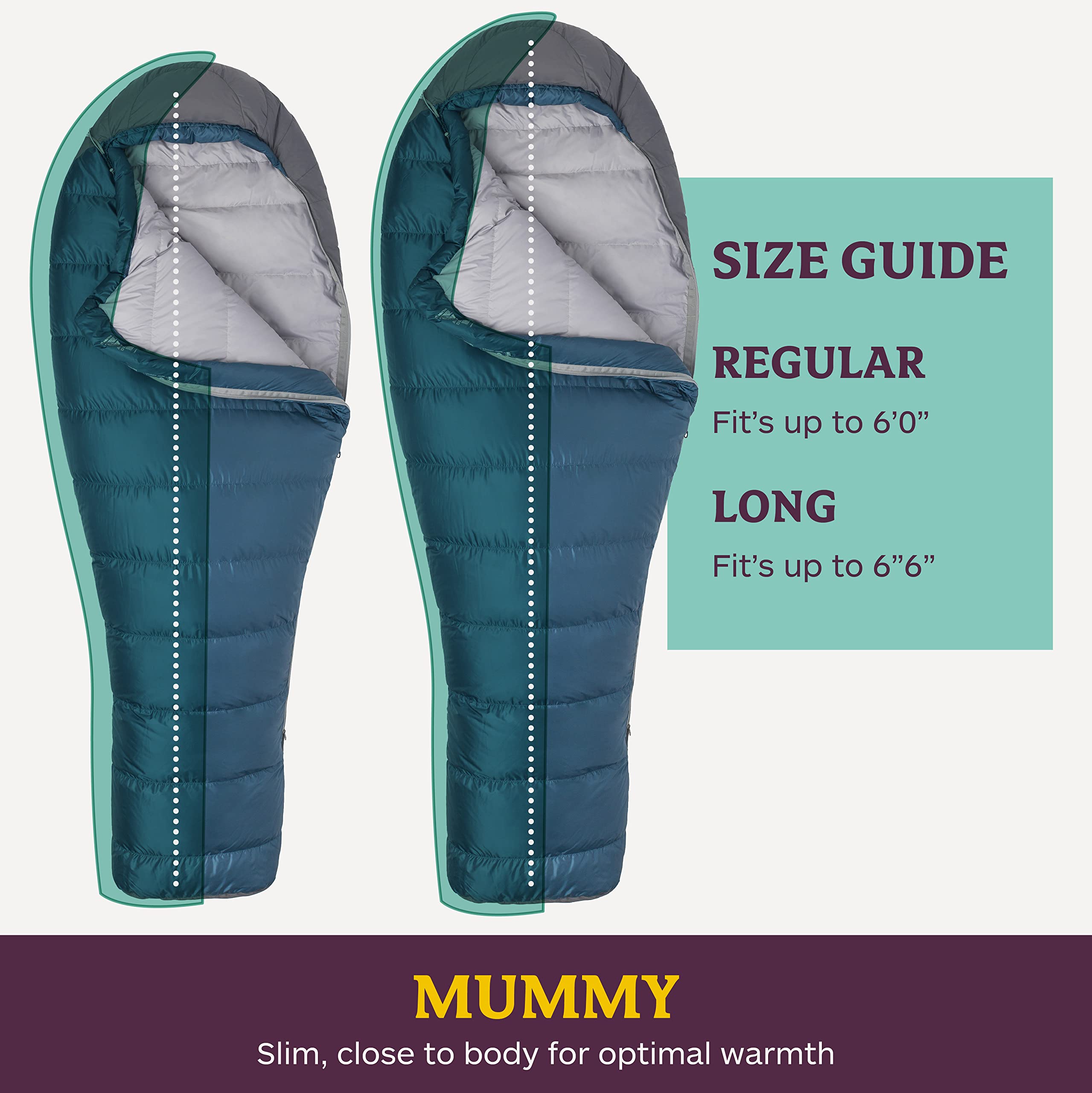 MARMOT Ironwood Mummy Sleeping Bag - 650 Fill Down, Lightweight, 20-Degree Rating, Denim/Steel Onyx, Regular