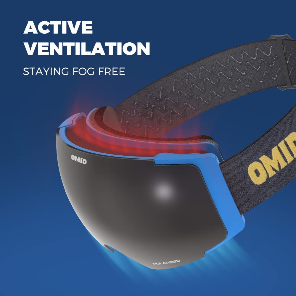 OMID Ski Goggles, V1 Polarized Magnetic Lens Anti-fog Snow Goggles for Men Women