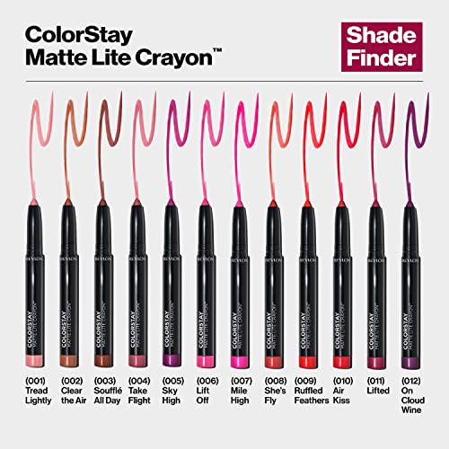 REVLON ColorStay Matte Lite Crayon Lipstick with Built-in Sharpener, Smudge-proof, Water-Resistant Non-Drying Lipcolor, 001 Tread Lightly, 0.049 oz