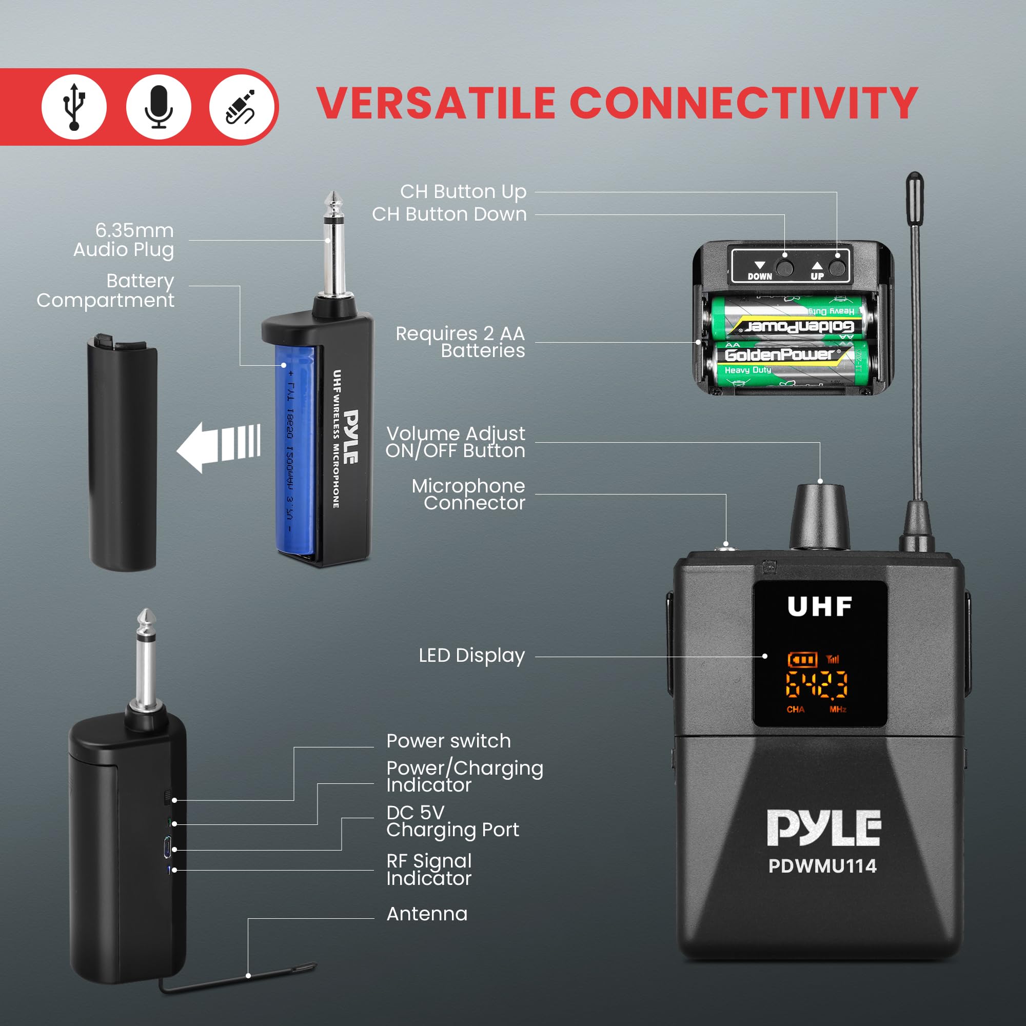 Pyle UHF Wireless Microphone System Kit - Portable Professional Cordless Microphone Set Wireless Mic - Headset, Lavalier, Beltpack Transmitter, Receiver - Karaoke, Conference PDWMU114, Black