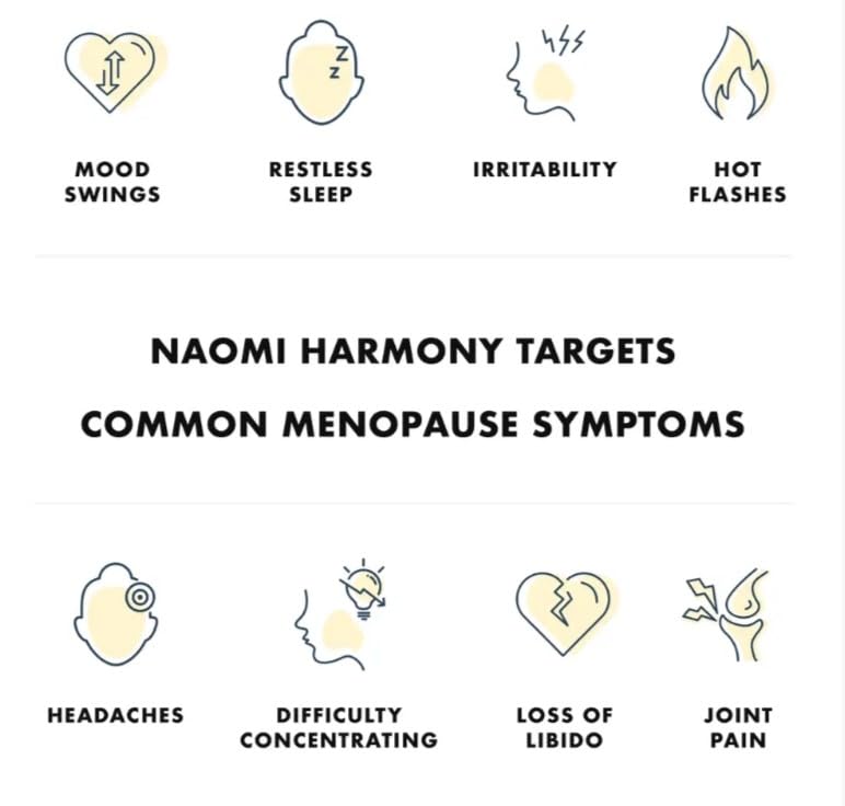 NAOMI Harmony - Menopause Relief, Balance Hormones, Natural Support for Hot Flashes - Menopause Supplements for Women - 30 Veggie Menopause Support Capsules