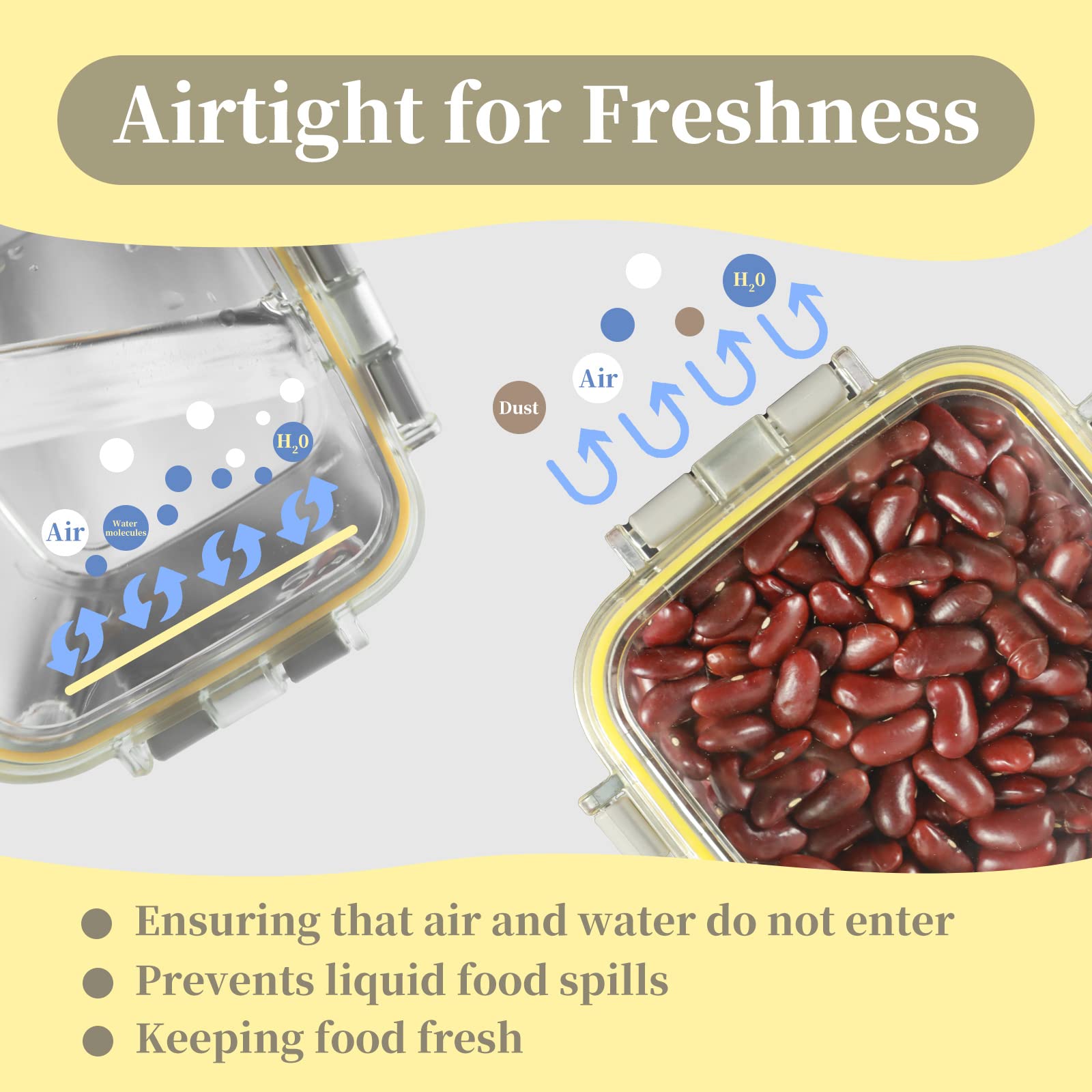 Sekonow Airtight Food Storage Containers with Innovative Lids, 6Pcs 0.75L-6.5L Large Clear Plastic Kitchen Storage Containers for Pantry Organization and Storage, Cereal, Flour and Sugar Containers