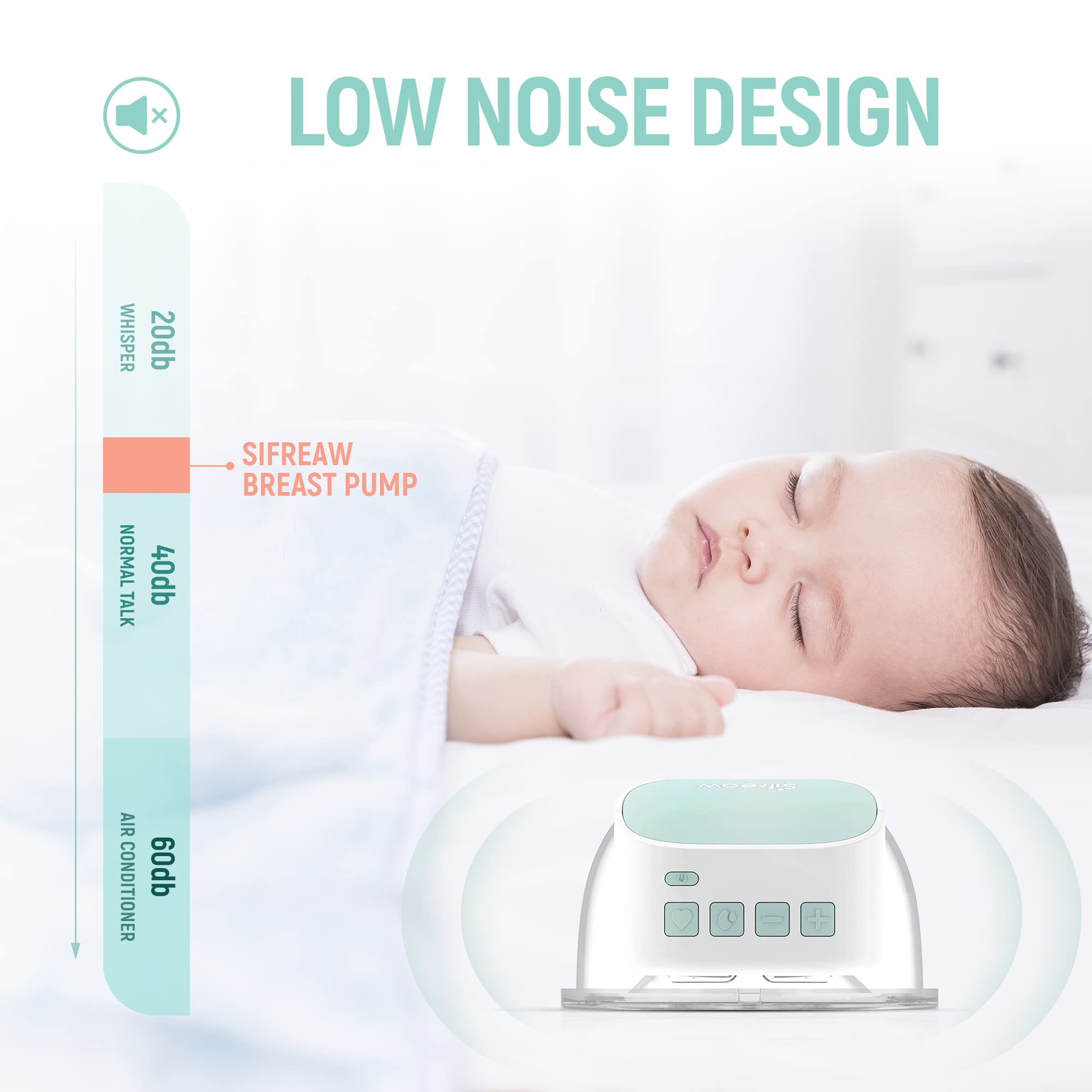 Wearable Breast Pump,Hands Free Portable Breast Pump with 2 Modes & 5 Levels for Painless & Silent Electric Breast Pump,Wireless Rechargeable Pump for Automatic Milk Pumping-24mm Flange(2 Pack)
