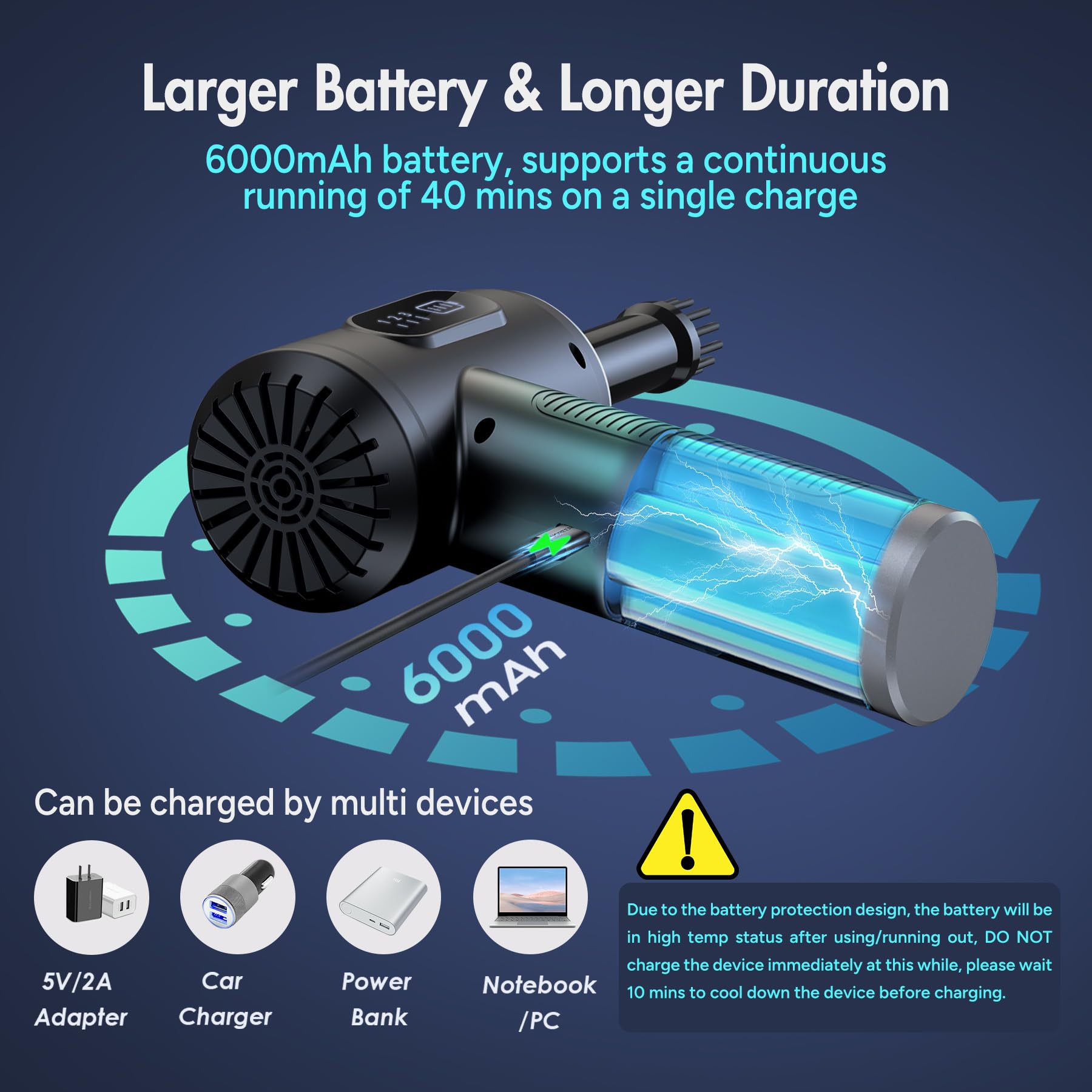 Maxisola Electric Compressed Air Duster & Vacuum 2-in-1, Dust Blower for Computers PC Keyboard Electronics Car Mini Cordless Vacuum Cleaner - 50000RPM 6000mAh Rechargeable with Light Display
