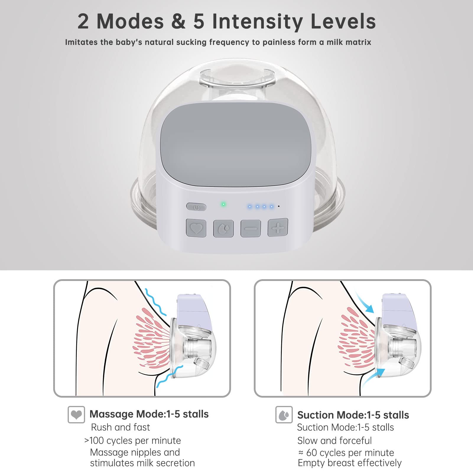 Wearable Electric Breast Pump with Memory Function and Low Noise – Dual Modes and 5 Levels – Easy Hands-Free Breastfeeding – Portable Breast Pump for Moms